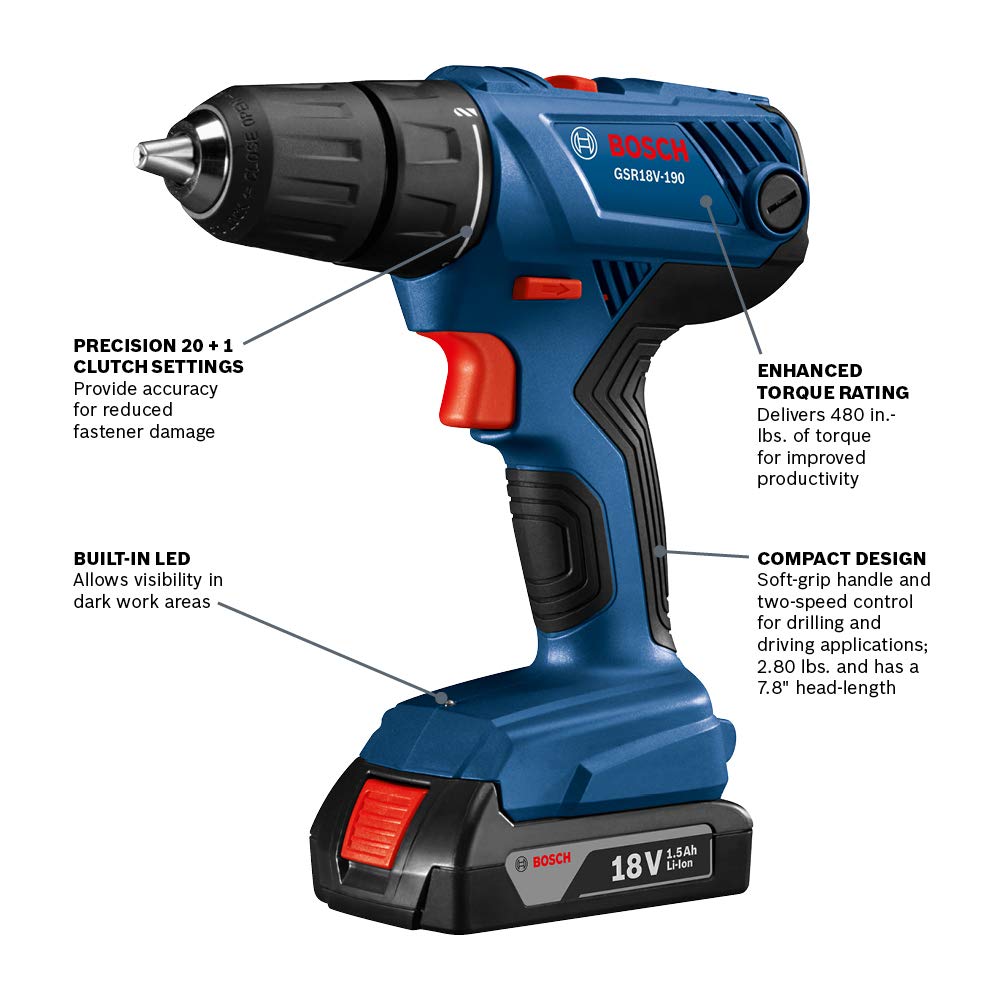 Bosch 18V Compact 1/2" Drill/Driver Kit with (2) 1.5 Ah Slim Pack Batteries GSR18V-190B22 & 65-Piece Drilling and Driving Mixed Set MS4065