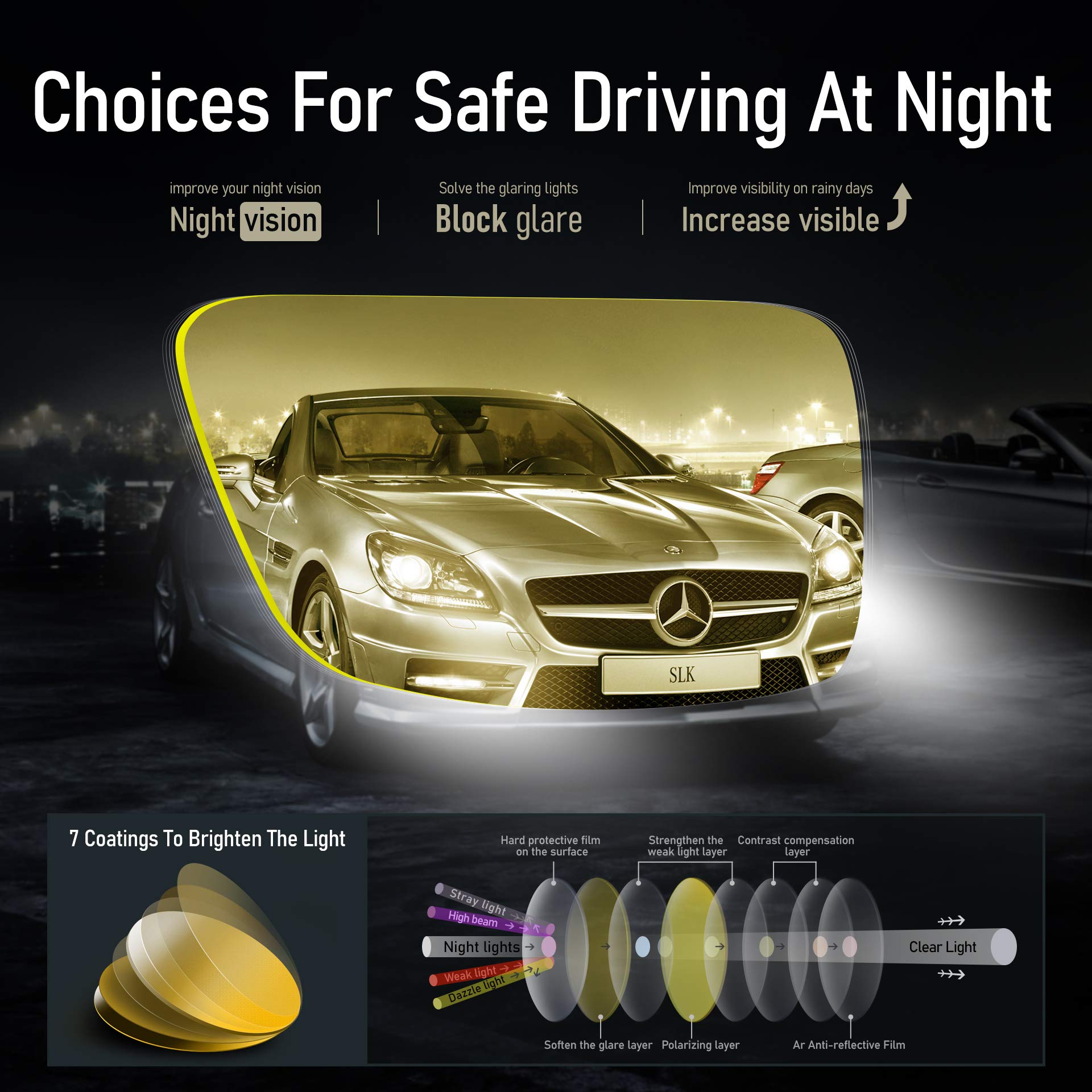 BIRCEN Night Vision Glasses for Driving, Anti Glare HD Al-Mg Frame Night Driving Glasses for Men and Women
