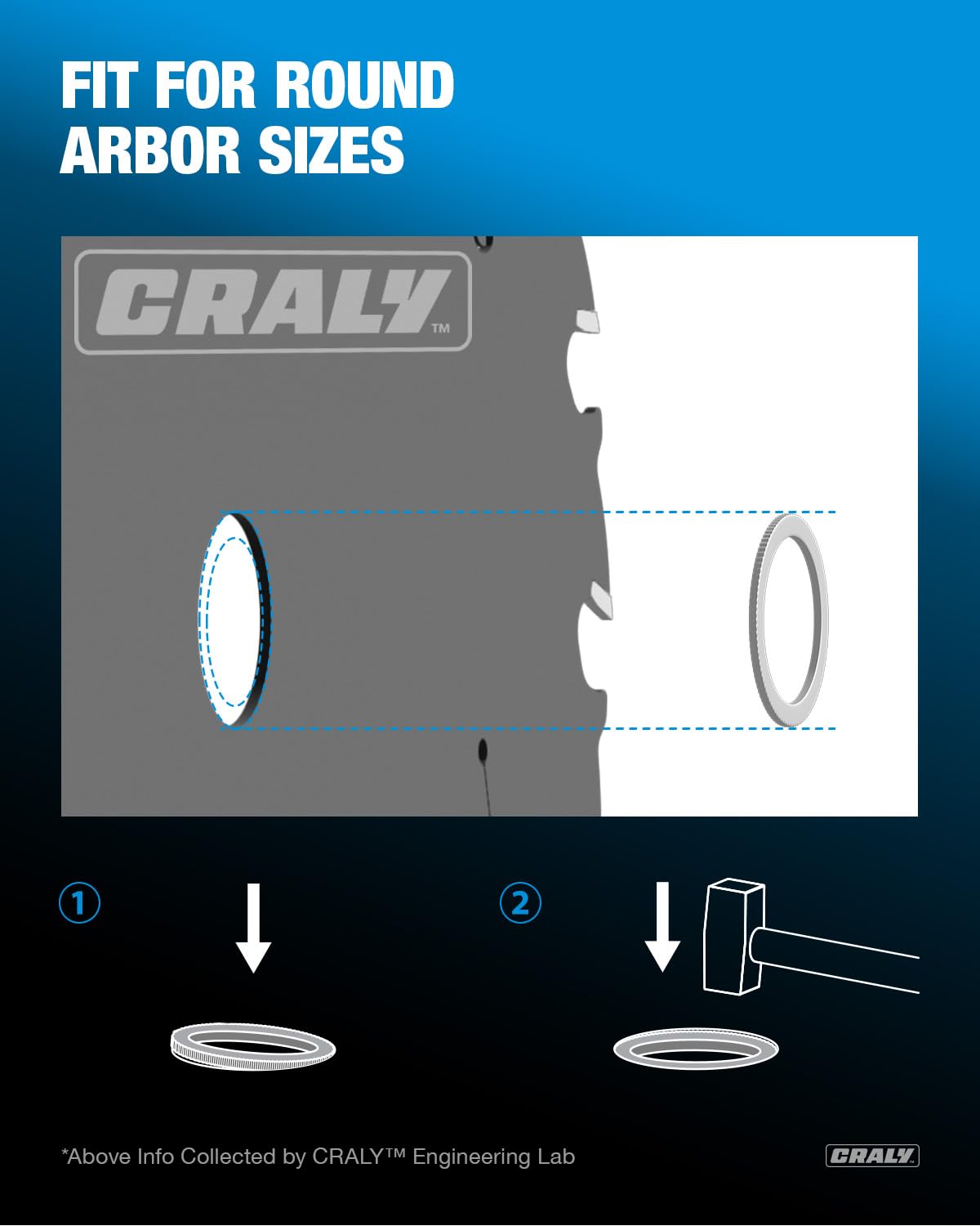 CRALY Saw Blade Bushing Set, Arbor Adapter Kit, Reduction Ring Combo, 30mm-5/8'', 20mm-5/8'', 7/8''-5/8'', 20mm-1/2'', 1''-5/8'', 20mm-10mm, 5/8''-3/8'', 5/8''-1/2'', 16-Pack(BU-08-16)