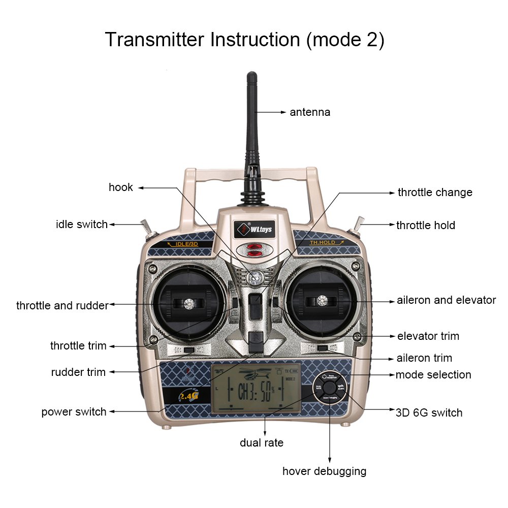 GoolRC RC Helicopter, WLtoys V950 Remote Control Helicopter, 2.4GHz 6 Channel RC Aircraft with 3D 6G System, Brushless Motor, Flybarless, RTY Ready to Fly for Kids and Beginners