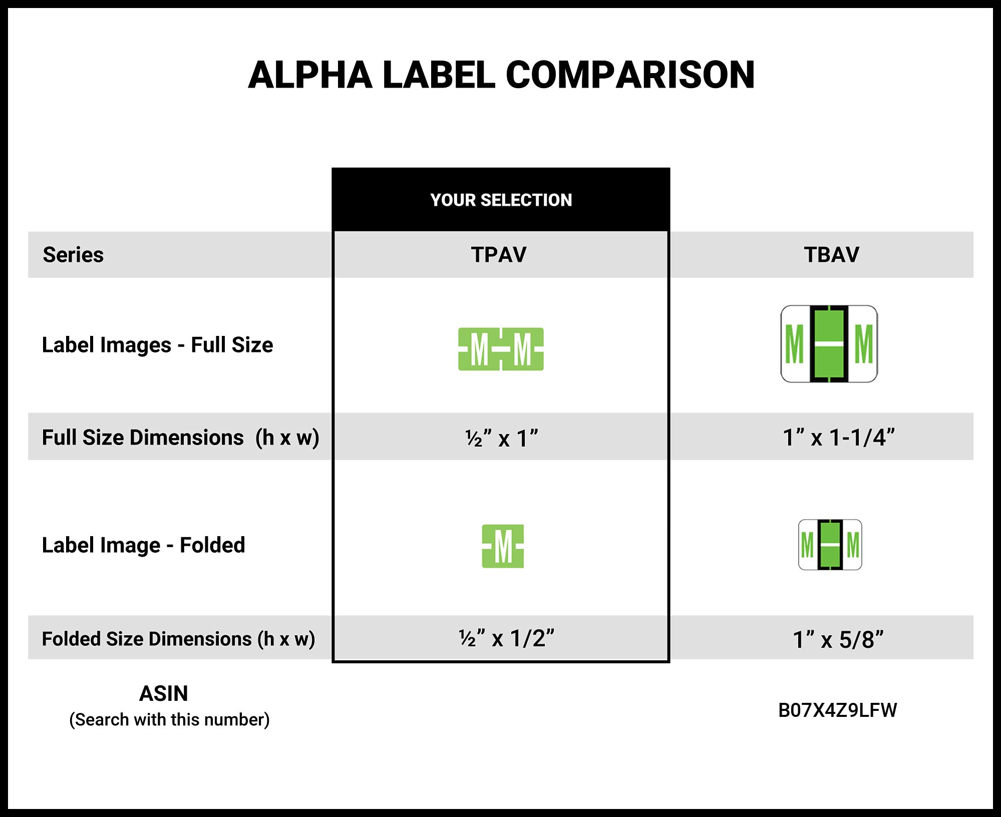 Doctor Stuff - File Folder Labels, Alphabet Letter M, TAB Products - TPAV Series Compatible Alpha Stickers, Fluorescent Green, 1" x 1-1/4", 500/Roll