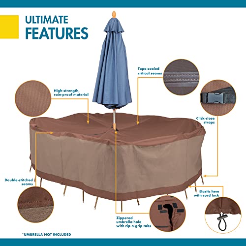 Duck Covers Ultimate Waterproof 108 Inch Rectangular/Oval Patio Table & Chair Set Cover with Umbrella Hole, Outdoor Table Cover