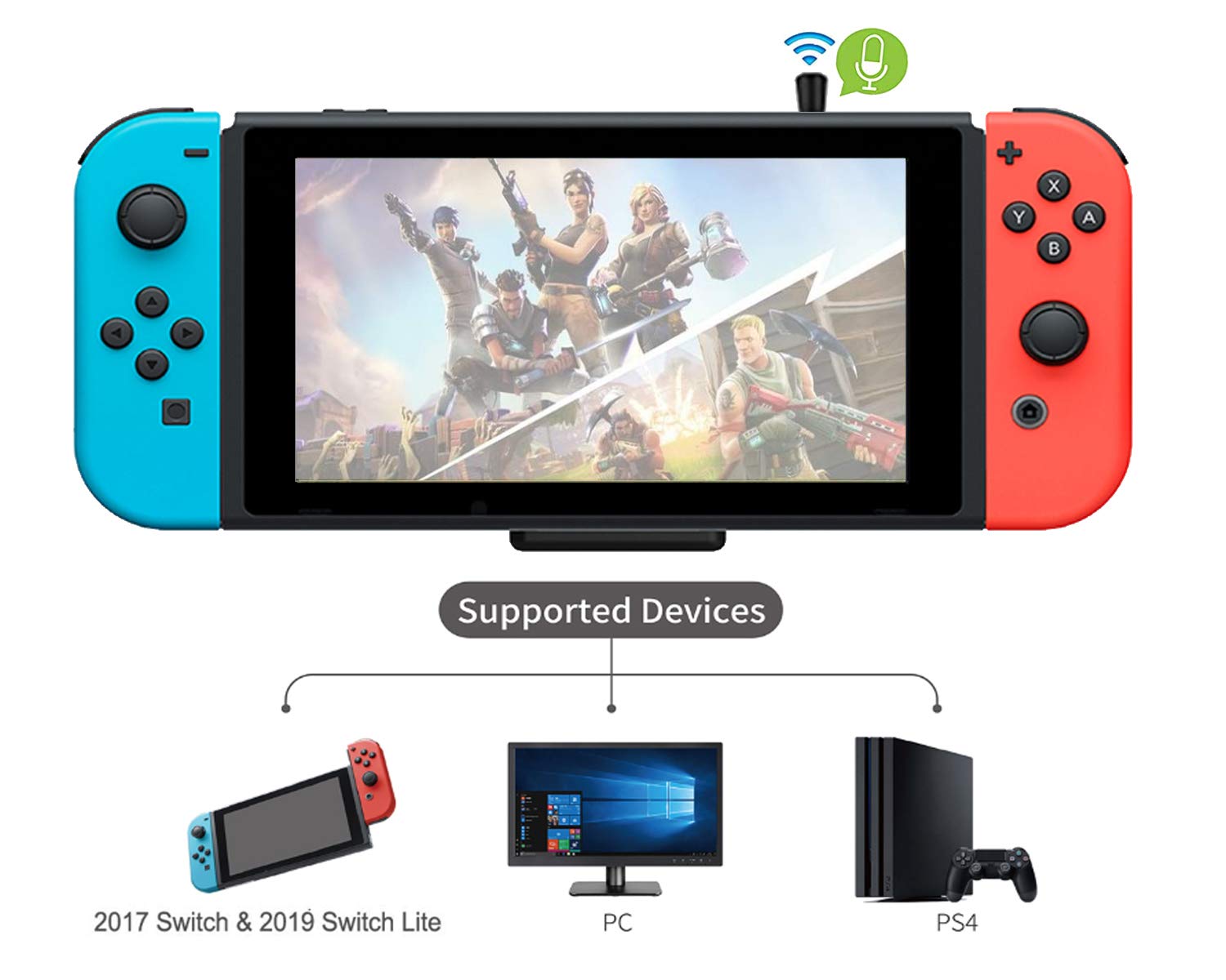 Gulikit Switch Bluetooth Adapter ,5.0 Wireless Audio Transmitter w/aptX Low Latency ,Game Voice Chat,AirPods Bluetooth Headphone Speakers Headset for Nintendo Switch & Switch Lite, PS5 PS4 PC,Black