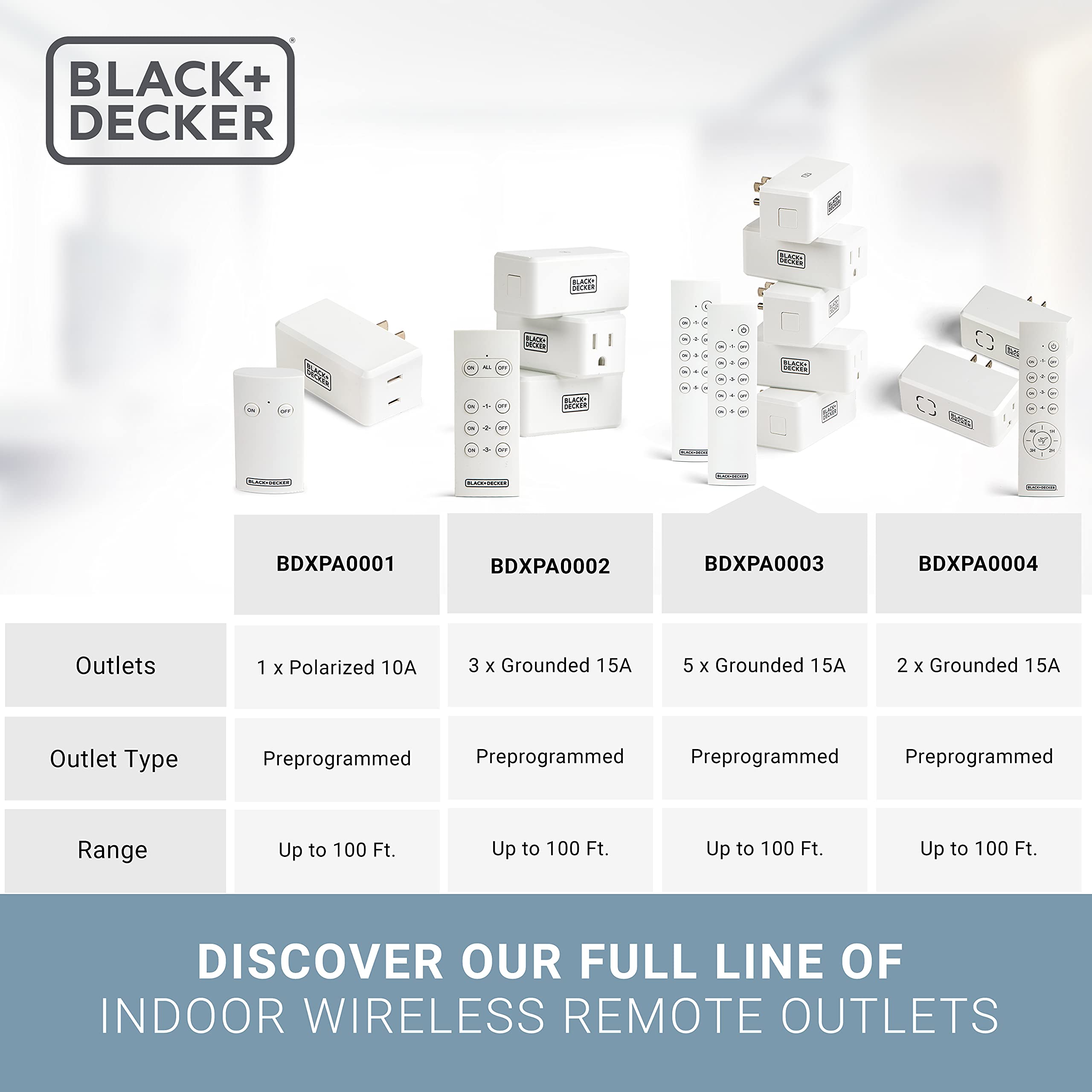 BLACK+DECKER Wireless Remote-Control Outlet, Pack of 5 Outlets, 2 Remotes - Premium Light Switches