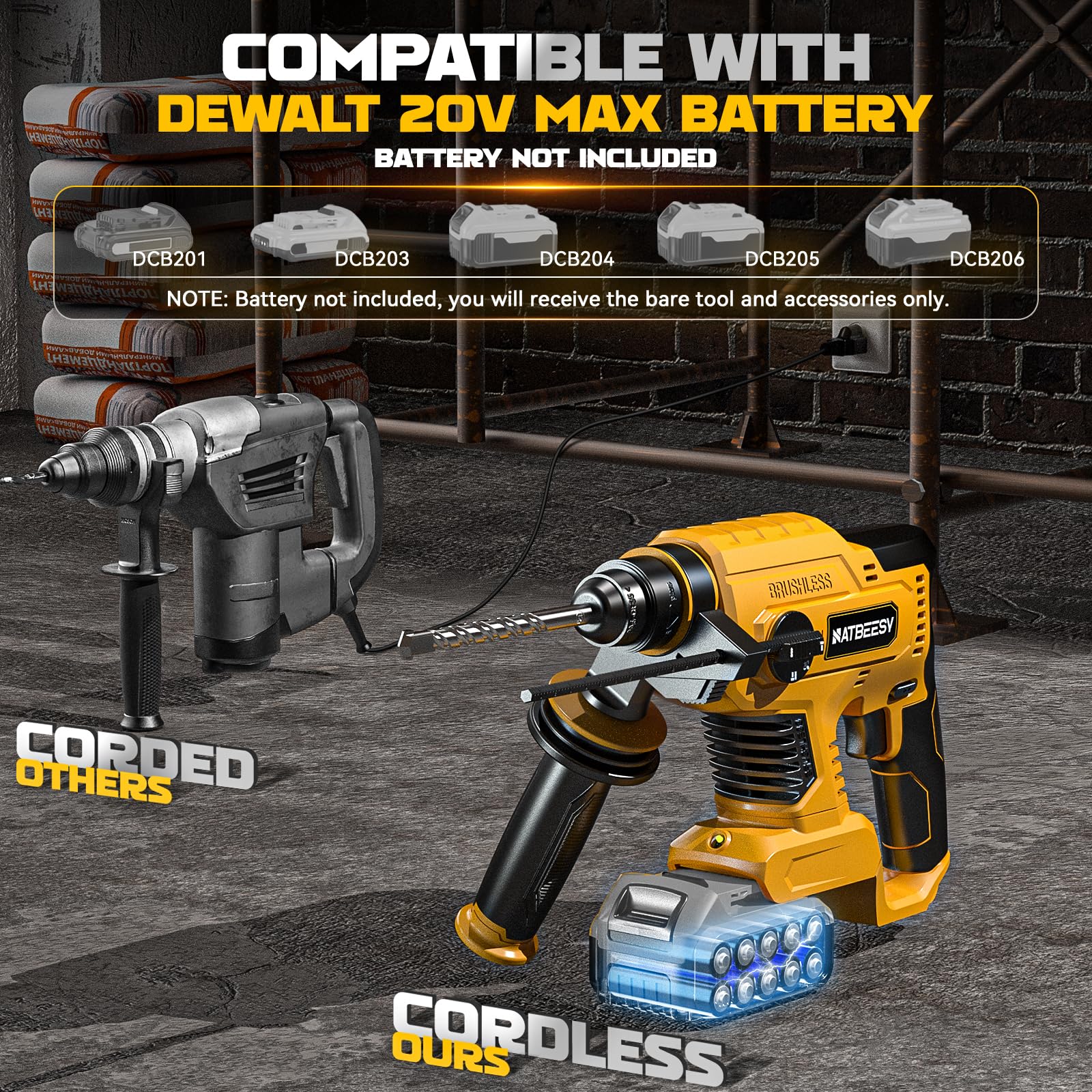 Cordless Rotary Hammer Drill for DeWalt 20V Battery: Brushless 1 Inch SDS Hammer Drill for Concrete - 4 Mode - 2.5 Joules -1500 RPM - with 360° Auxiliary Handle and 4 Drill Bits, Tool Only