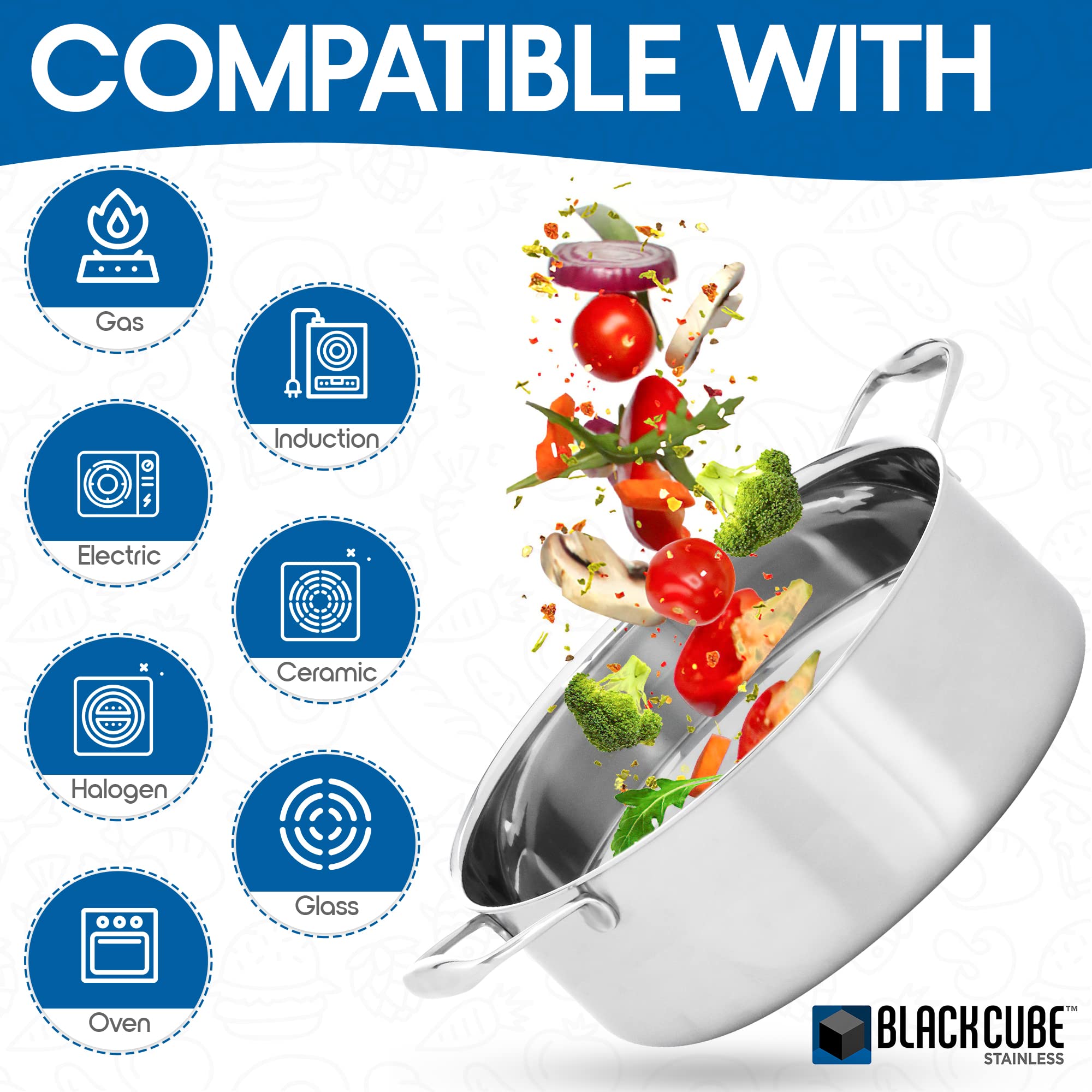 Black Cube Stainless Steel 7.5 QT Stockpot With Lid, 3 Ply Professional Grade Steel 11-inch Pot, Sliver, Dishwasher Safe.