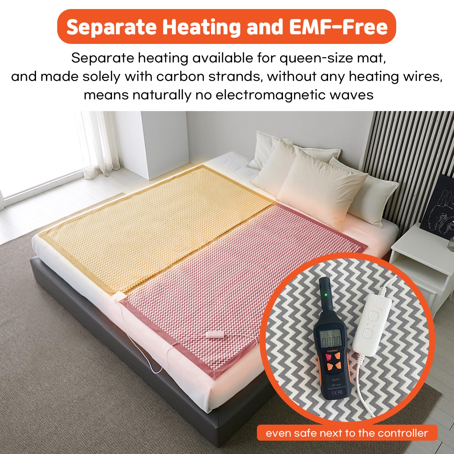 Dr's Carbon Fiber Threads Heated Mat Mattress Pad - Ultra-Thin 0.04 inch, Heats in 10 Seconds, EMF Safe Heating (Single Size)