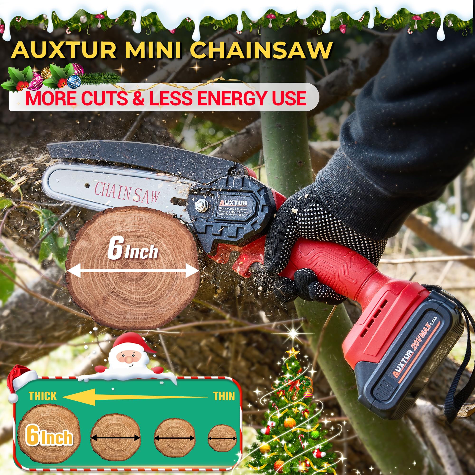 AUXTUR Mini Chainsaw 6 Inch Cordless Mini Electric Chainsaw,20V Ego Battery Operated Handheld Chain Saw,Top Hand Battery Motor Powered Chainsaws for Tree Trimming,Courtyard