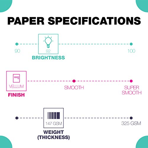 Springhill 8.5β x 11β Cream Colored Cardstock Paper, 250 Sheets (1 Ream) β Premium Lightweight Cardstock, Vellum Printer Paper with Textured Finish β 097000R, Letter (8.5x11)