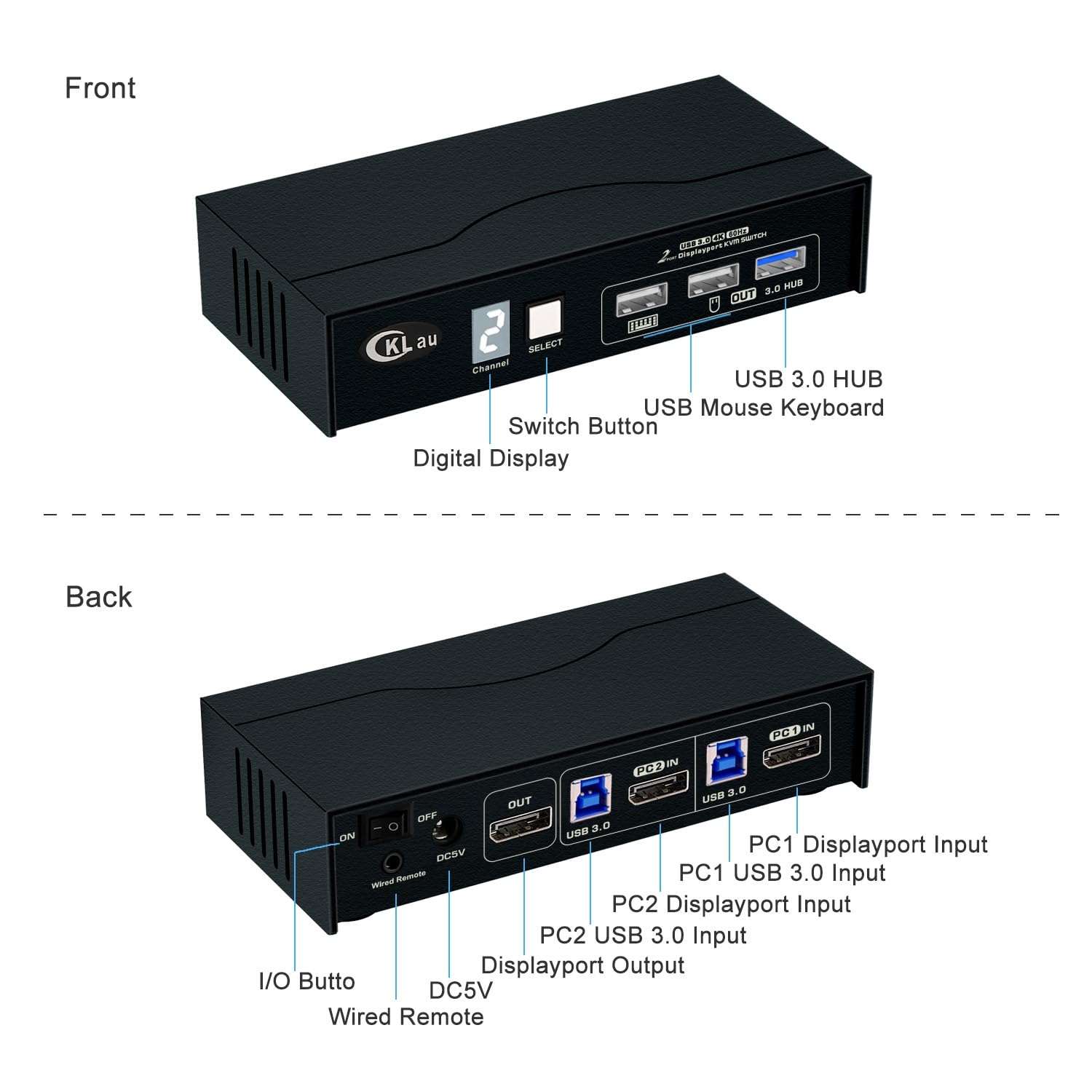 CKLau 2 Port USB 3.0 Dual Monitor KVM Switch Displayport 1.4 8K@30Hz 4K@144Hz with Audio and Cables for 2 Computers Support Hotkey Switching