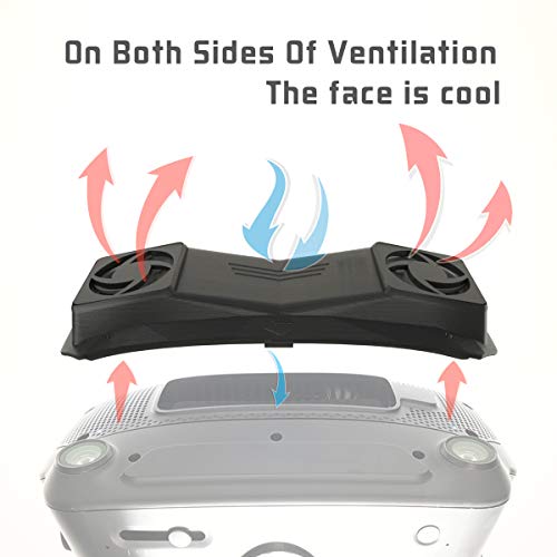 Auto Speed Control,Cooling and Radiator fan for Valve Index-Extends the life of Valve Index-Designed and 3D Printed VR games headset with USB