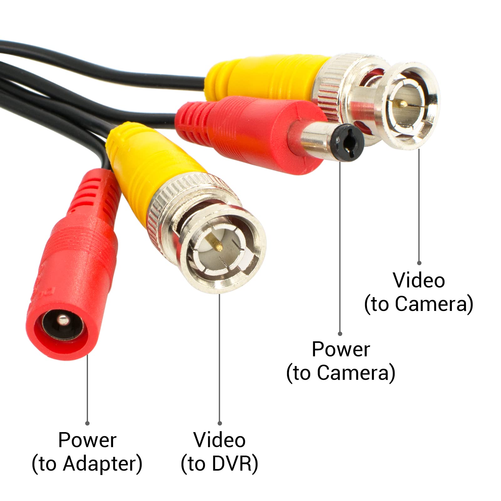 BNC Video Power Cable 60ft 2-in-1 Security Camera Video BNC Cable Extension Wire Cord Black for 1080p/720p AHD/TVI/CVI/Analog/CVBS Surveillance CCTV DVR System 18M-3Pack