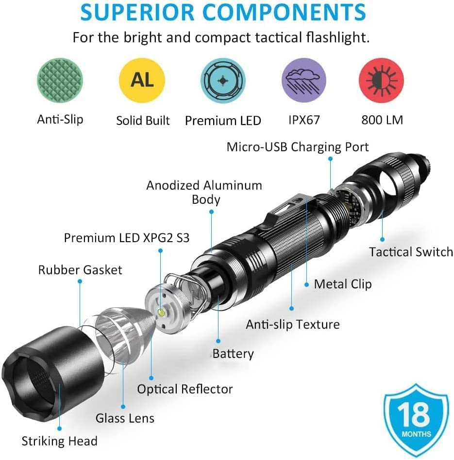 BYBLIGHT Rechargeable Flashlight, LED Tactical Flashlight, 800 Lumens Super Bright Pocket-Sized LED Torch with Clip, IP67 Water Resistant, 5 Modes for Camping, Hiking, Emergency & ED