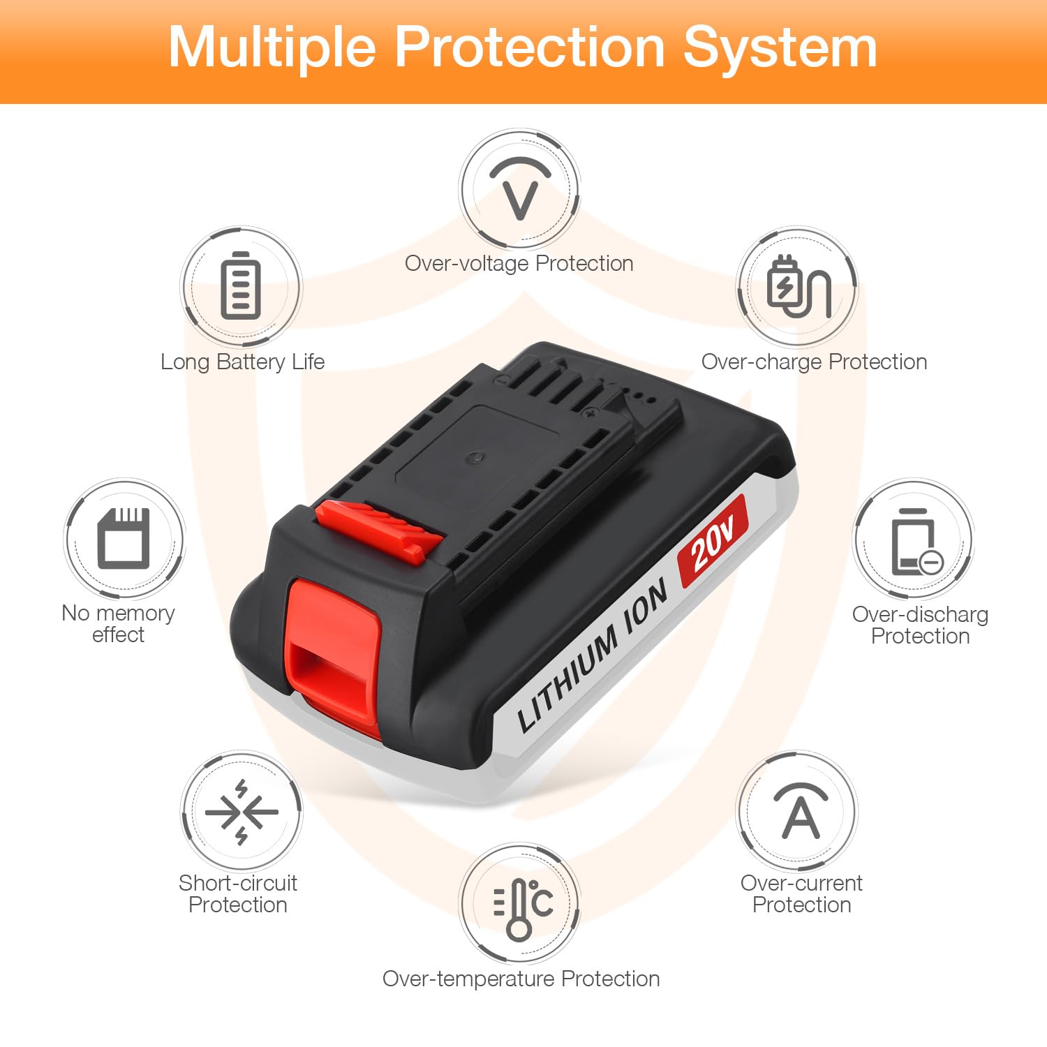 FirstPower 3.6Ah LBXR20 Battery - Repalce for Black and Decker 20v Lithium Battery, Compatible with LBXR20 LB20 LBX20 LBX4020 LB2X4020 Tools (2 Packs)