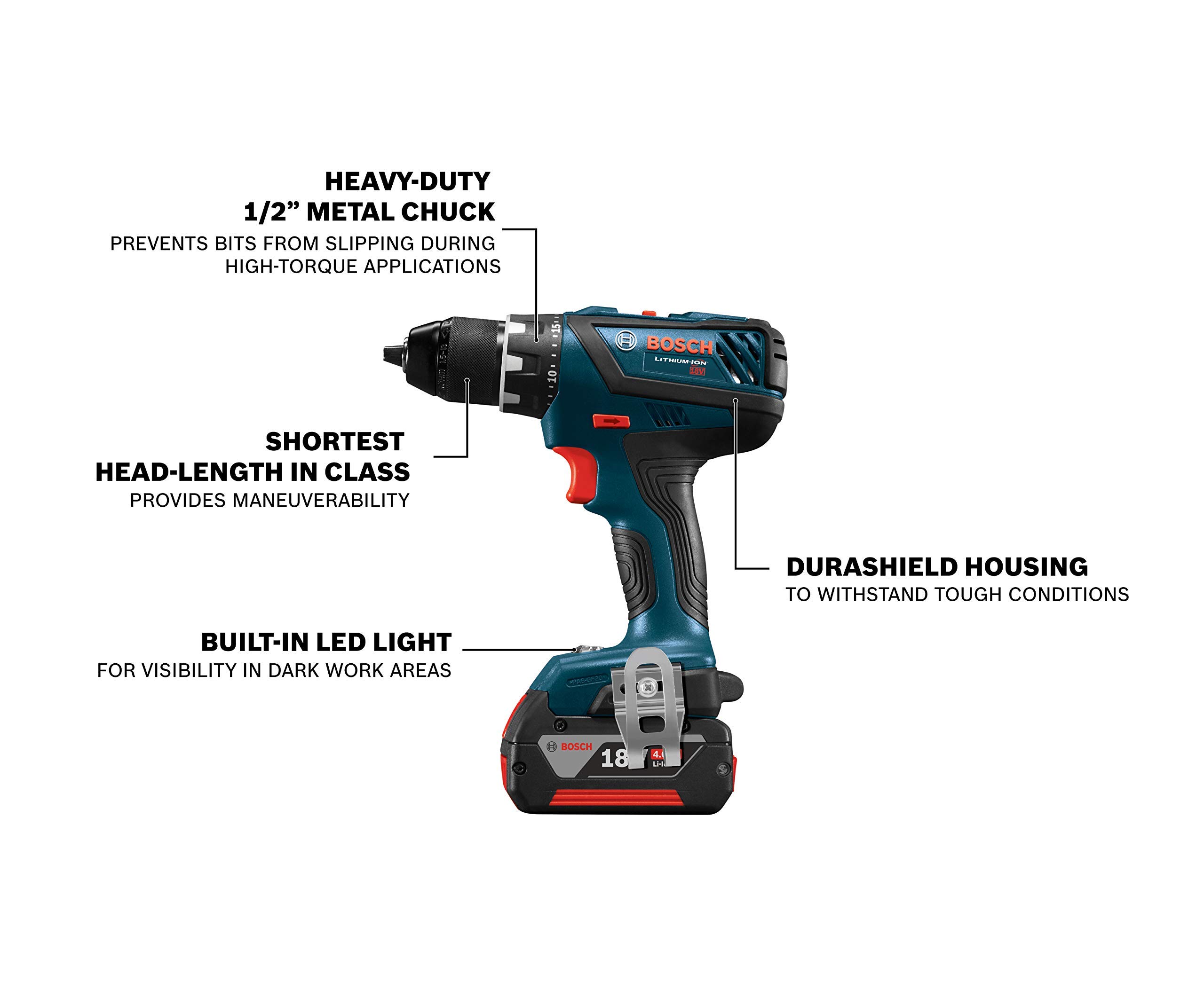 Bosch GXL18V-232B22-RT 18V Compact Tough Lithium-Ion 1/2 in. Cordless Drill Driver / 1/4 in. and 1/2 in. 2-in-1 Bit/Socket Impact Driver Combo Kit (2 Ah) (Renewed)