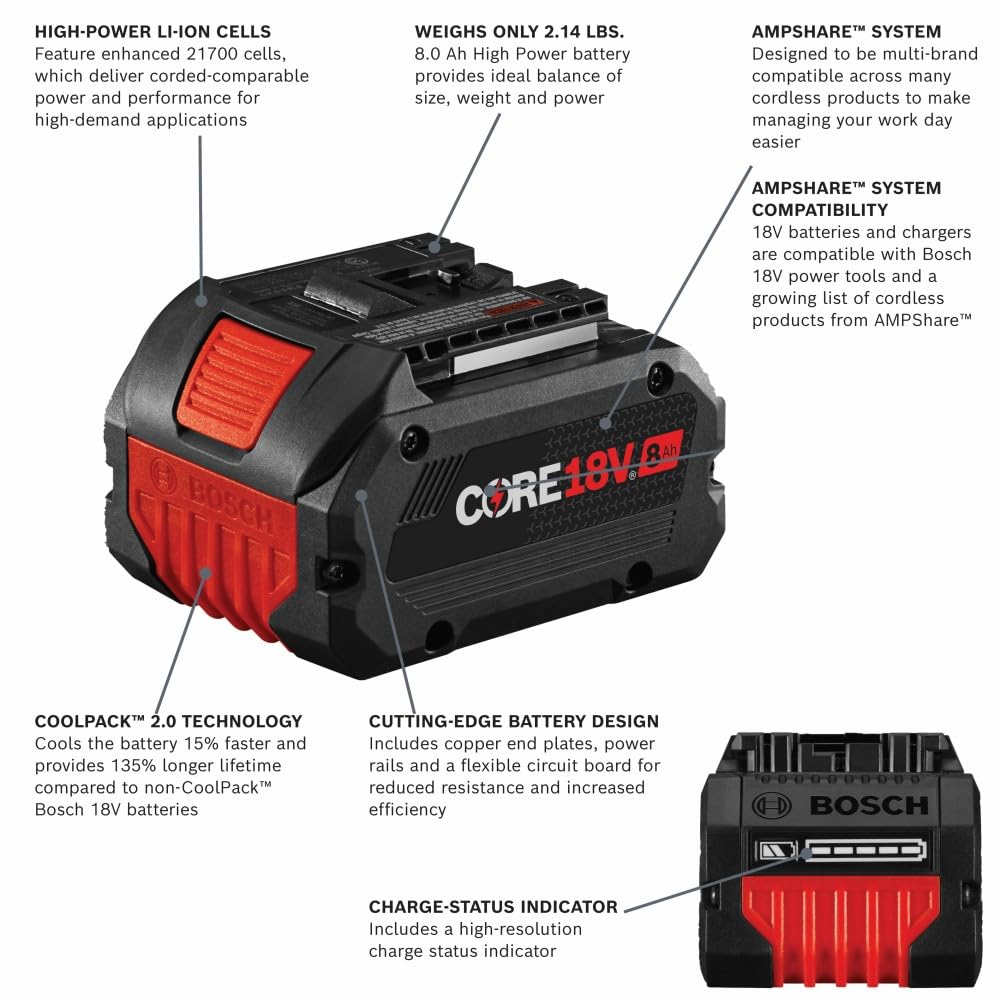 BOSCH GXS18V-12N14 18V Starter Kit with (1) CORE18V® 8 Ah High Power Battery and (1) Fast Battery Charger