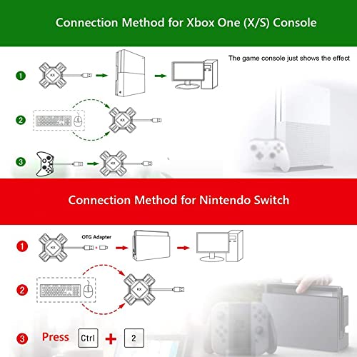 WYTR KX Conversion Box Professional Keyboard Mouse Adapter Controller Converter Adapter for Switch for Ps4 Pro
