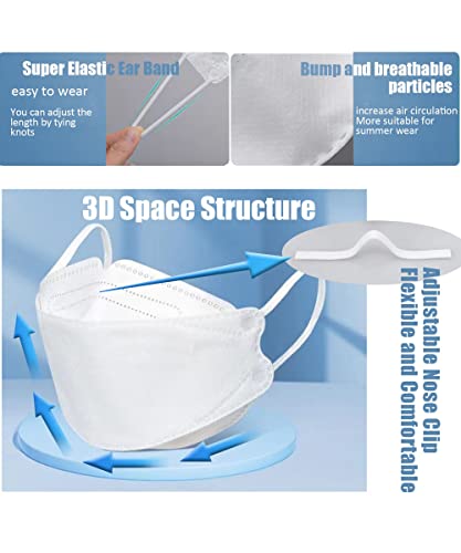 Black KF94 Mask 50PCS for Adult Protective 3D Face Safety Dust Mask 4 Ply Disposable Face Mask Suitable for daily protection