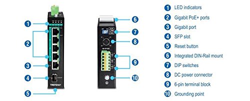 TRENDnet 5-Port Hardened Industrial Gigabit PoE+ DIN-Rail Switch, 120W Power Budget, 1 x SFP Slot, IP30 Rated, Unmanaged Switch, Gigabit PoE+ Network Switch, Lifetime Protection, Black, TI-PG541