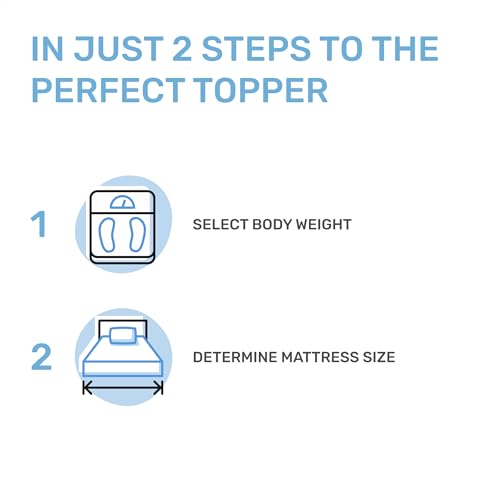 Dailydream viscoelastic Mattress Topper with Memory Foam, Edition Clean Ocean (King, Model M - 176 up to 220 lbs)