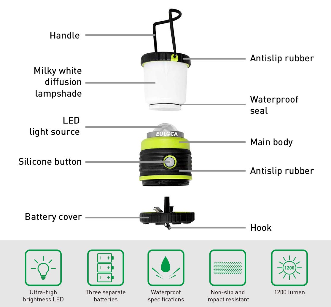 EULOCA Battery Powered LED Camping Lantern, Super Bright Dimmable with 4 Light Modes, Waterproof Tent Light, Portable Lantern Flashlight for Hurricane, Emergency , Power Outages