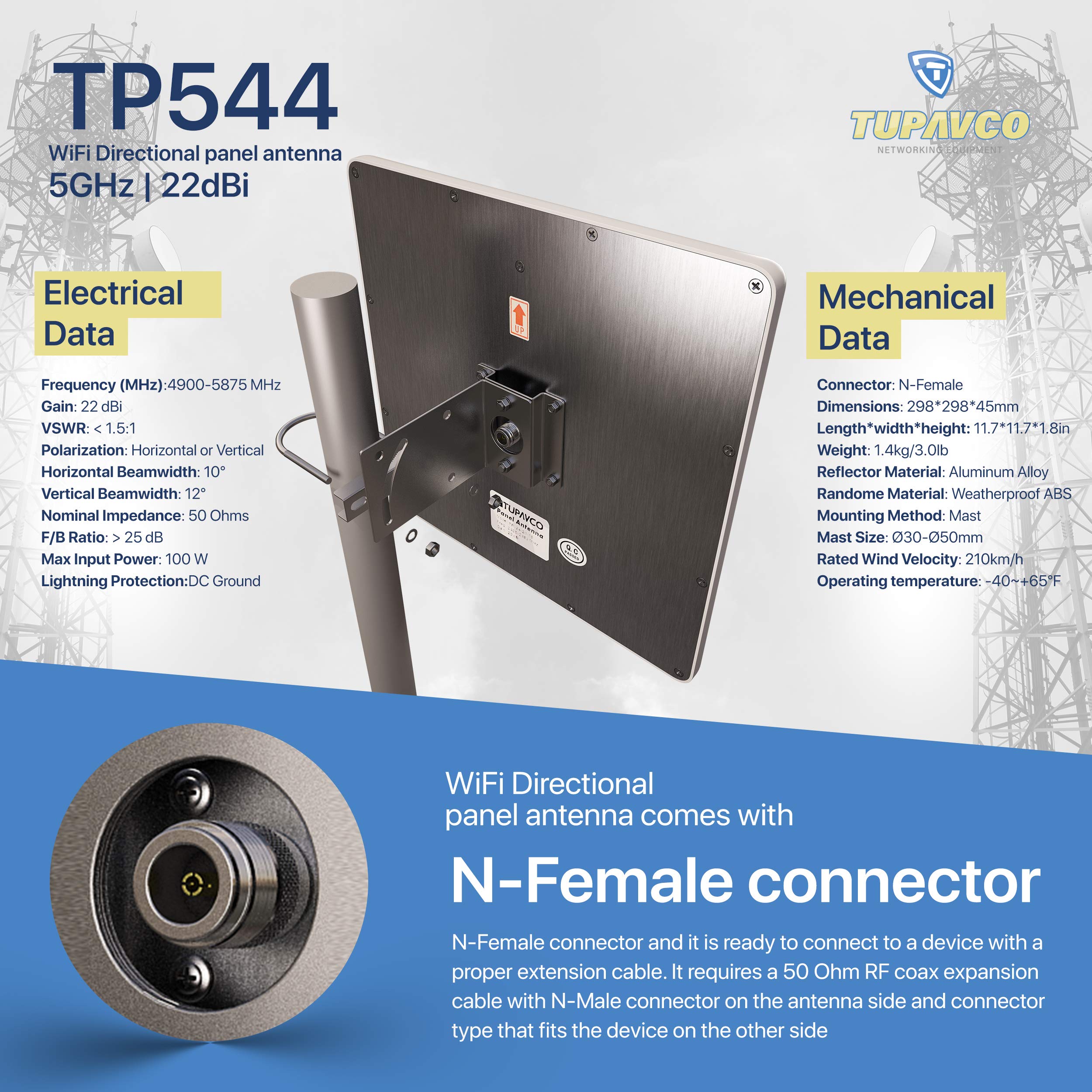 Tupavco TP544 WiFi Panel Antenna (5GHz) (22dBi) Outdoor Directional (4900-5850 MHz) Wireless Network Signal (Pole Mast Mount) Weatherproof High-Gain Long Distance Range (N-Female Connector)