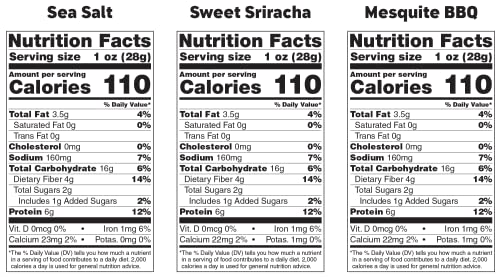 Bada Bean Bada Boom Plant-Based Protein, Gluten Free, Vegan, Crunchy Roasted Broad (Fava) Bean Snacks, 110 Calorie Packs, The Classic Box Variety Pack, 1 Ounce (Pack of 24)