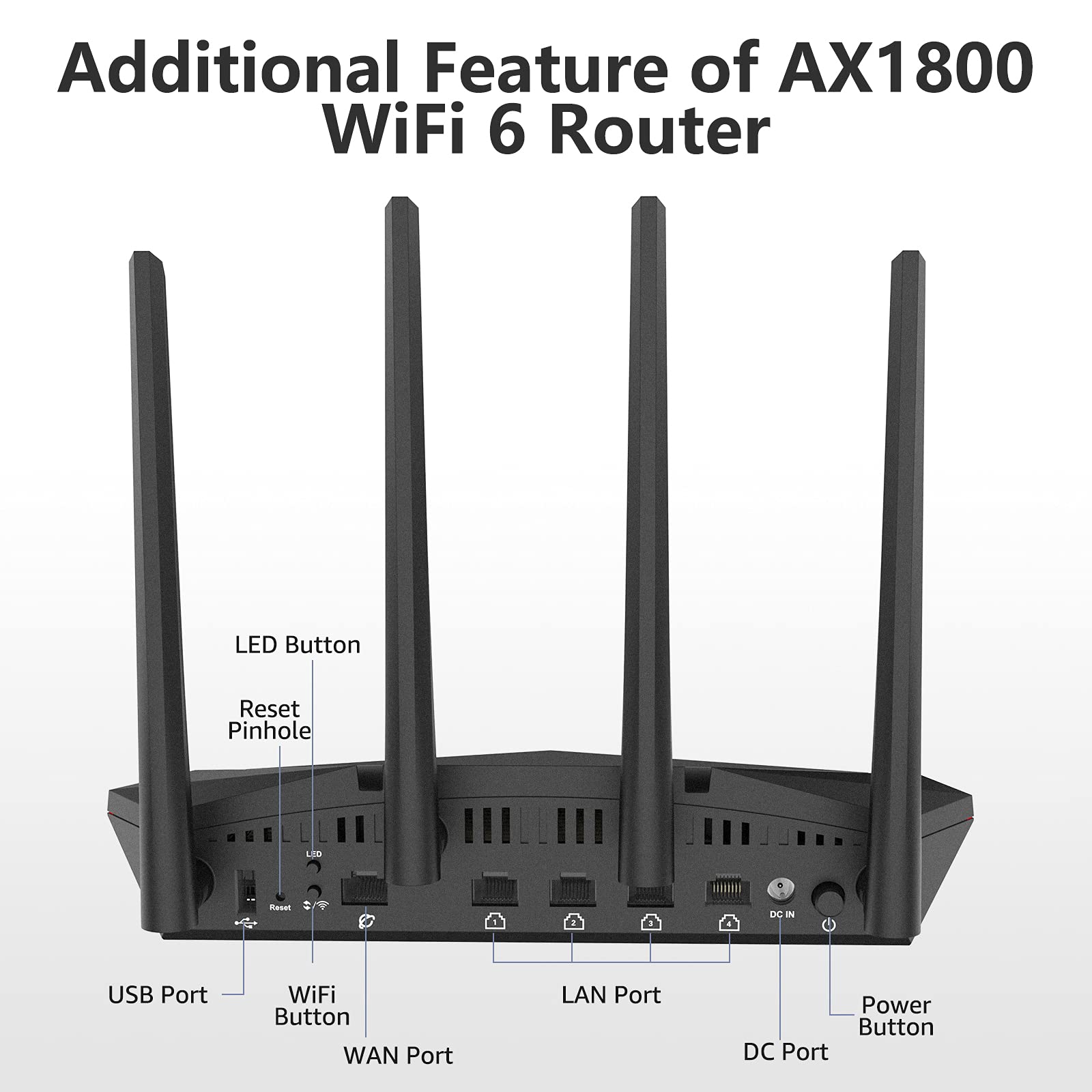 AX1800 WiFi 6 Router-Smart Wireless Router, Dual-Band WiFi Router, 802.11ax,Speed Up to 1800Mbps, Gaming&Streaming, Beamforming Technology, OFDMA & MU-MIMO Support 20+ Devices, Larger Coverage
