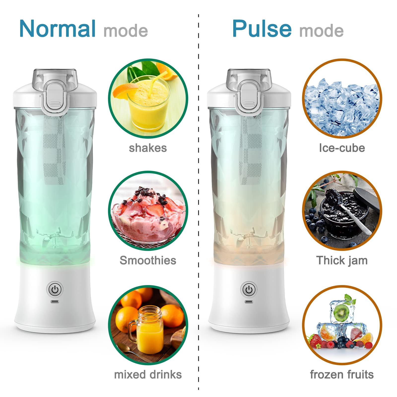 Portable Blender,Personal Size Blender for Shakes and Smoothies with 6 Blade Mini Blender 20 Oz for Kitchen,Home,Travel