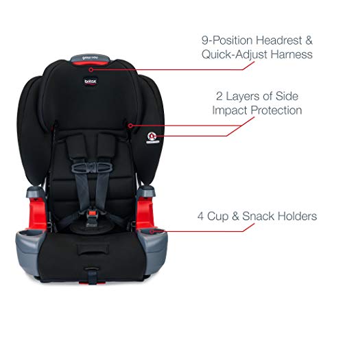 Britax Grow with You Harness-2-Booster Car Seat, Dusk