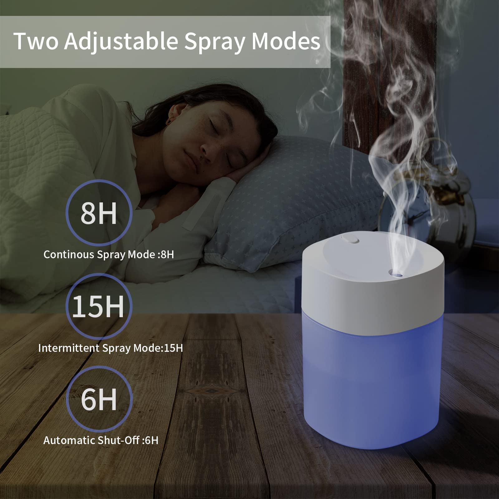Zqlotxiao Portable Diffuser Humidifier - USB Cute Humidifier, Mini Air Humidifiers, Cool Mist Diffuser for Desk Baby Bedroom, Whisper Quiet & 2 Spray Modes, 400ml Water Tank