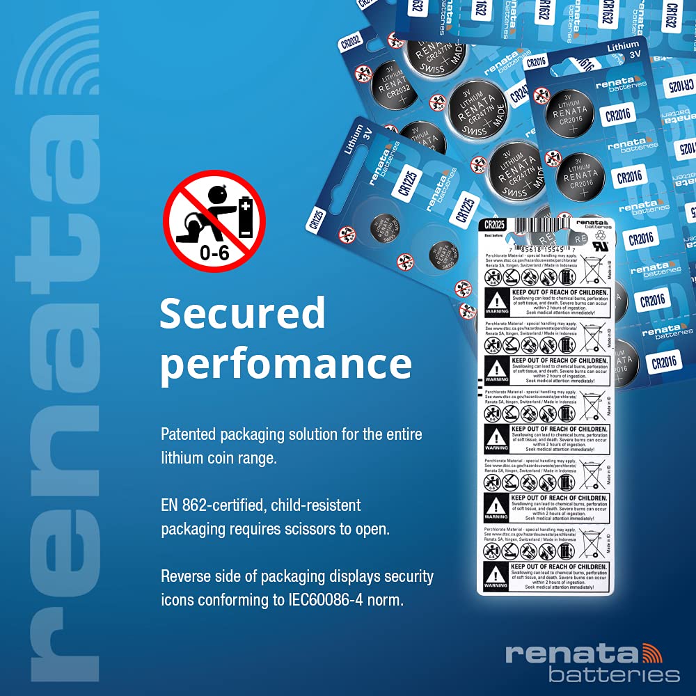 Renata CR1620 Batteries - 3V Lithium Coin Cell 1620 Battery (5 Count)