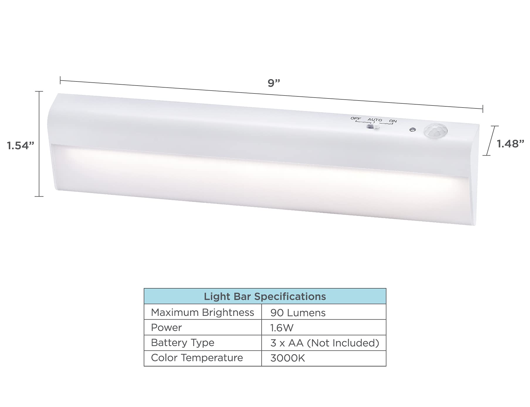 BLACK+DECKER Battery Operated Under Cabinet Lighting, Motion Sensor On/Off, Warm White LED, Stick-On Install for Kitchen & Closets - 2 Bars