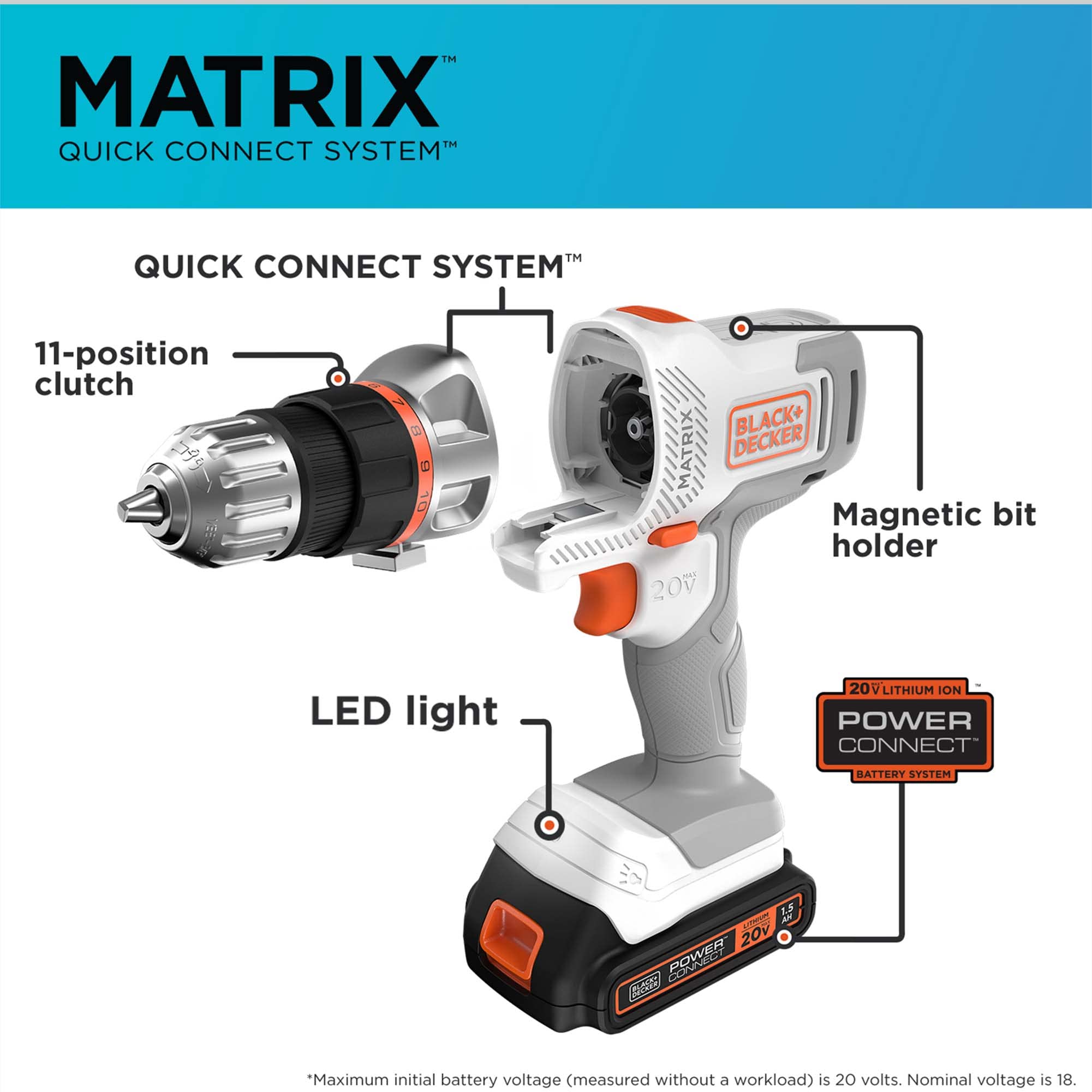 BLACK+DECKER BLACK+DECKER MATRIX 20V MAX* Drill Kit with Storage Case (BDCDMT120WCSTFF)