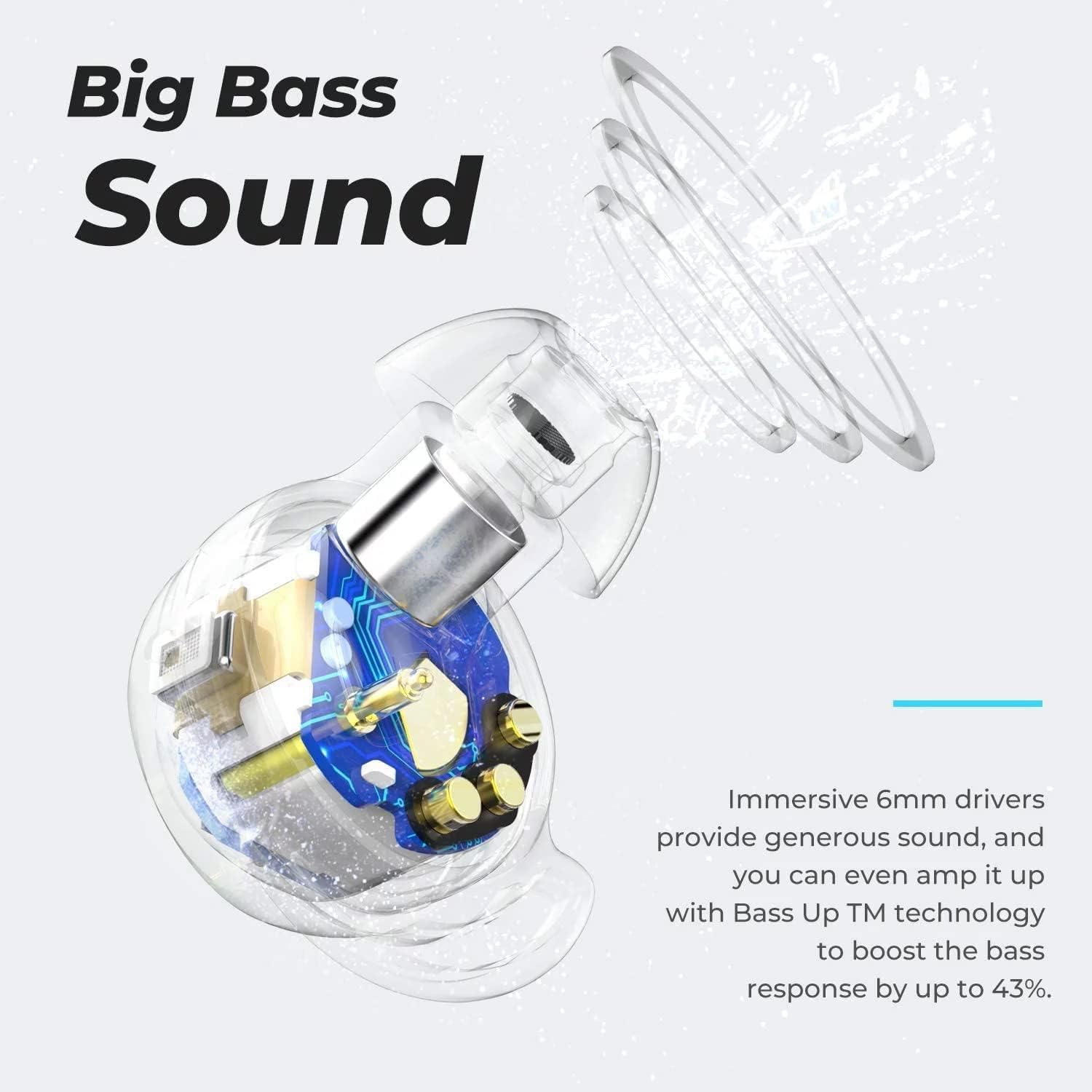 Bluetooth Earphone in-Ear, Wireless Earbuds Touch Control with Microphone, Bluetooth 5.2 Noise Cancelling Headphones, HiFi Stereo, IP67 Waterproof, LED Display Fast Charging Case, for Sport and Work.