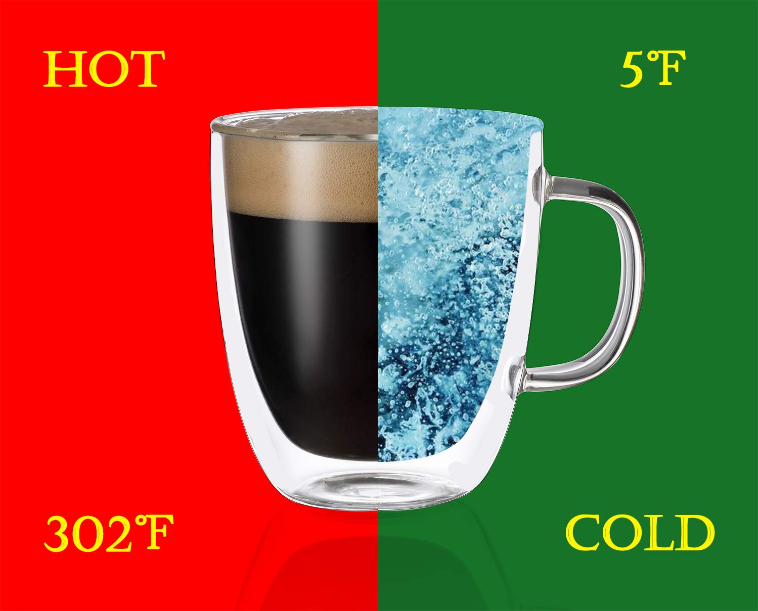 BothEarn Glass Coffee Mug Set of 2 - Double Wall Clear Espresso Cup with Large Handle, Great for Latte, Cappuccino and Juice, 19 Ounce (560 ml), BE026