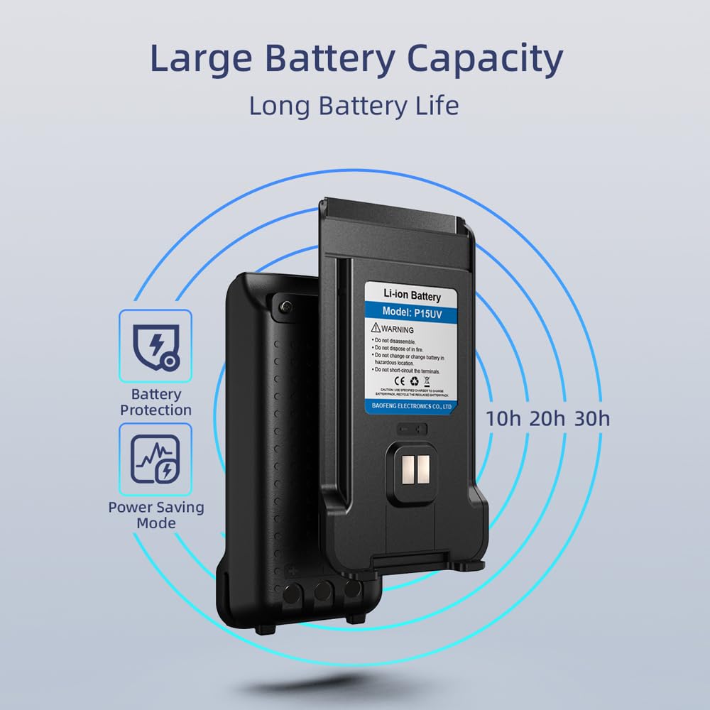 BAOFENG P15UV 5W Dual Band Waterproof Two Way Radio Long Range Walkie Talkie for Adults, with Earphone and Type-C Charger
