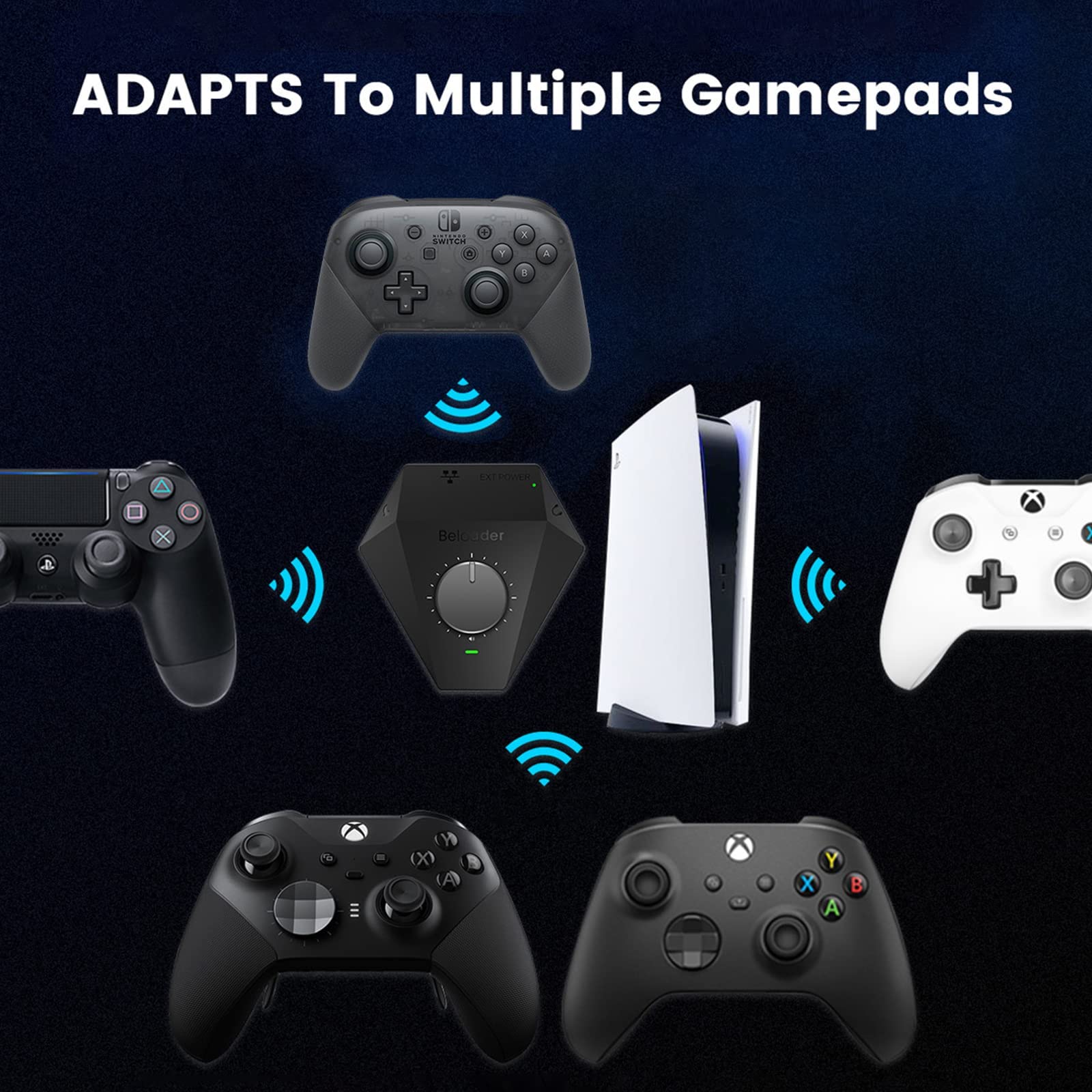 Beloader Pro PS5 Game Adapter for Cronus Zen/Xim Apex/Titan Two/Cronus Max Controller Emulator Play PS5 Games.Beloader Adapter Converter for PS4/Xbox Series X/S to PS5