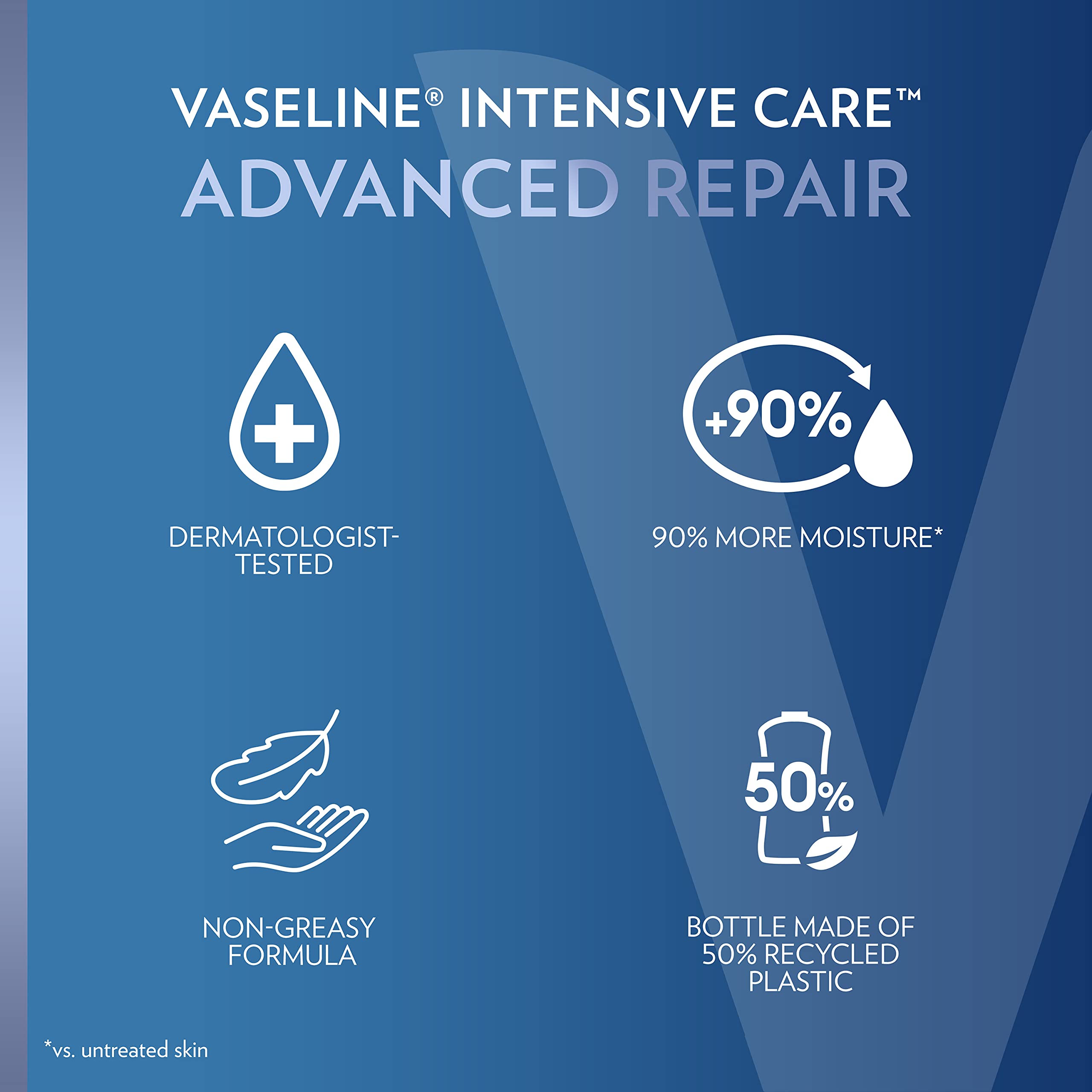 Vaseline Intensive Care Unscented Advanced Repair Body Lotion - Ultra-Hydrating with Lipids for Extremely Dry Skin, 20.3 oz, Pack of 3