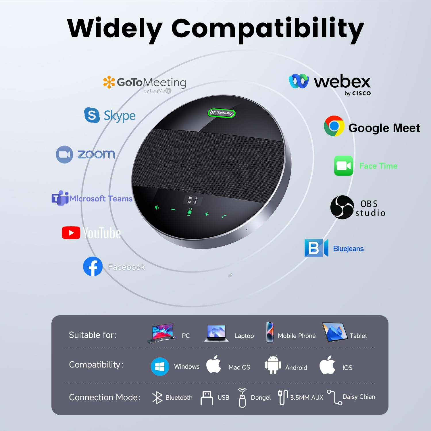 TONGVEO Bluetooth Speakerphones Conference Microphone,2 in 1 Daisy Chain Conference Speakers with Microphone,360° Voice Pickup Noise Reduction 8 Hour Call Time for up to 20 Attendees Meeting