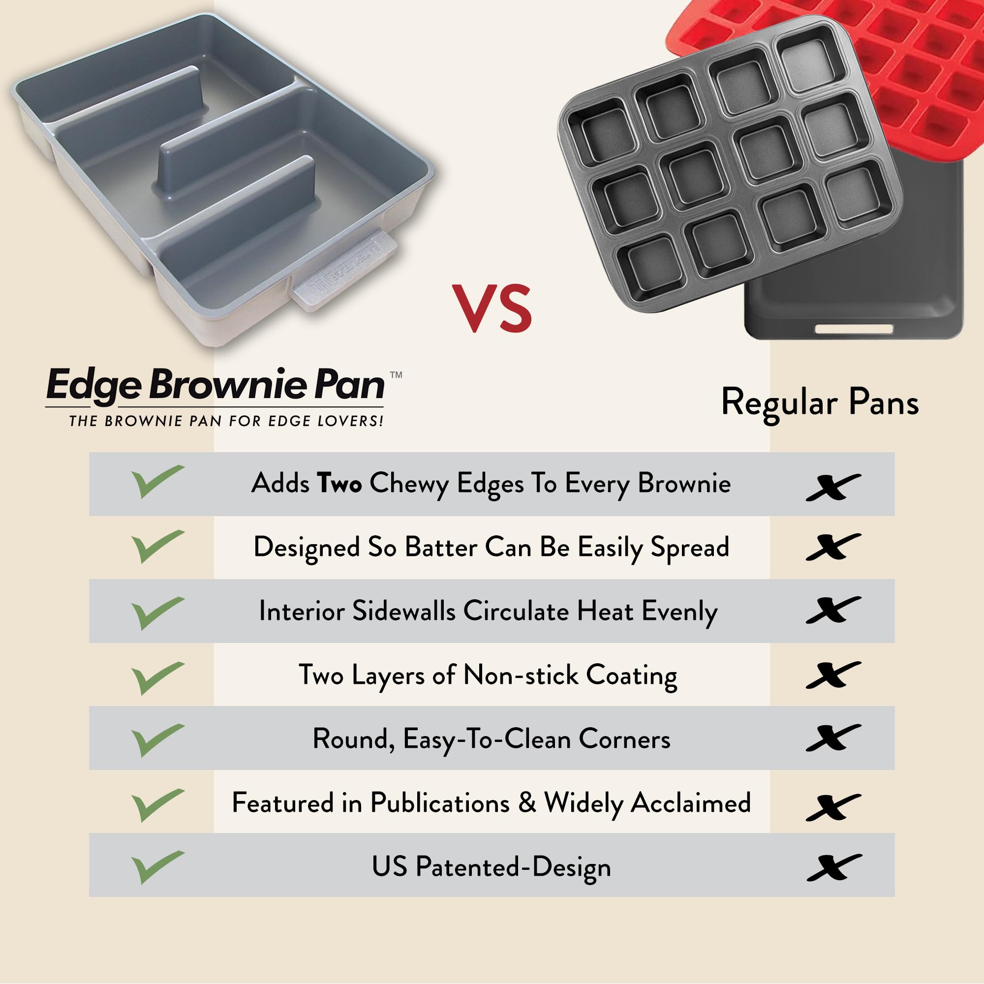 Baker's Edge Brownie Pan, The Original All Edges Brownie Pan for Baking | Premium Doble Nonstick Coating, Heavy Gauge Cast Aluminum Construction, Rectangular 9x12β Size Baking Pan - US Patented Design