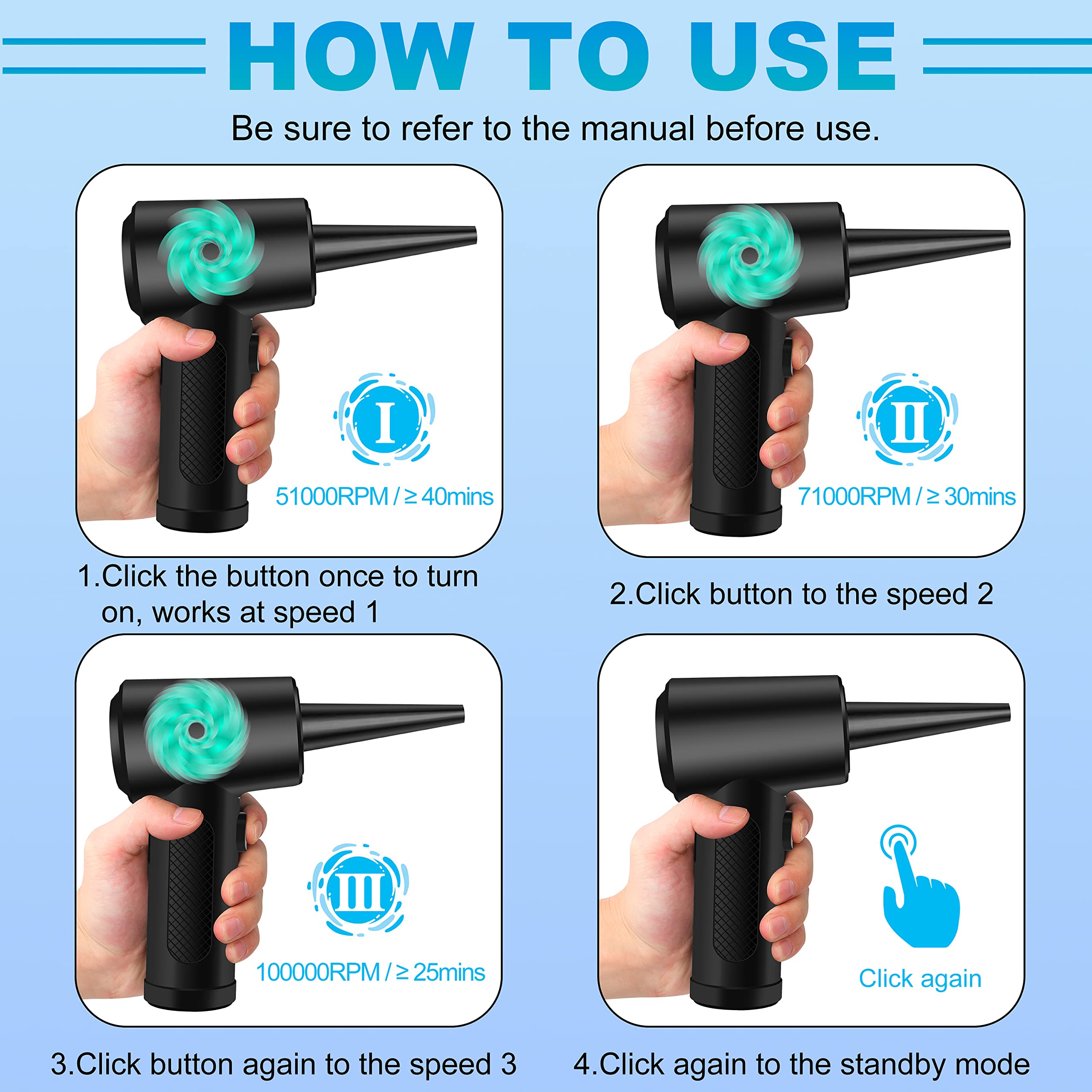 Compressed air Duster, LED 100000RPM 3 Gear Rechargable Keyboard Cleaner, 7600mAh Electric air Duster, Replace Canned air Duster Compressed air, Reusable no air can Duster, pc Computer Cleaner