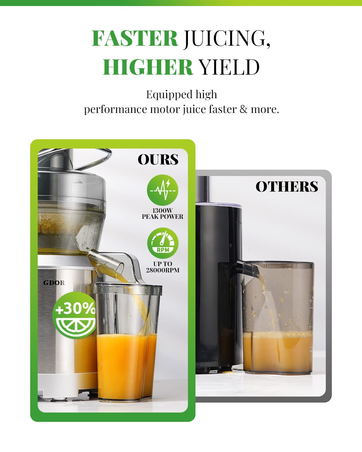 GDOR 1300W Juicer Machines Plus with Larger 3.2β Feed Chute, Titanium Enhanced Cut Disc Centrifugal Juice Extractor, Full Copper Motor Heavy Duty, for Whole Fruits, Veggies, Dual Speeds, BPA-Free