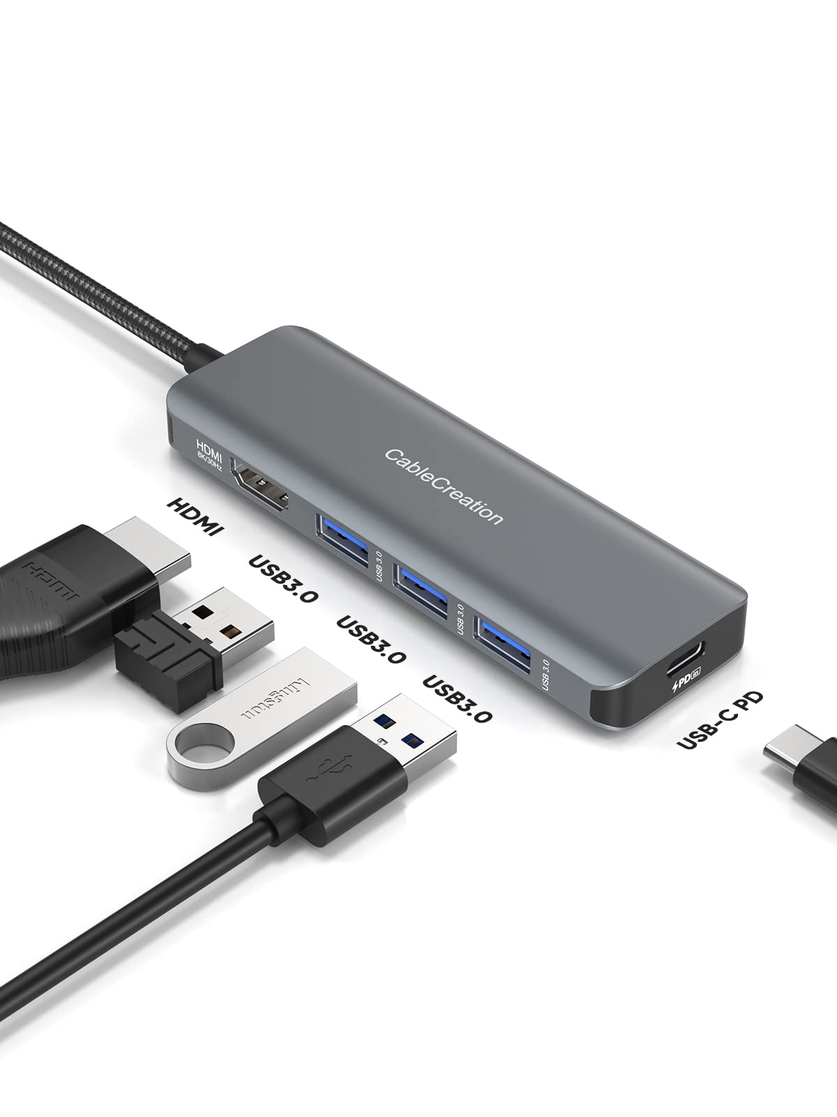 CableCreation 8K HDMI USB C Hub Bundle with USB C to USB Cable Short