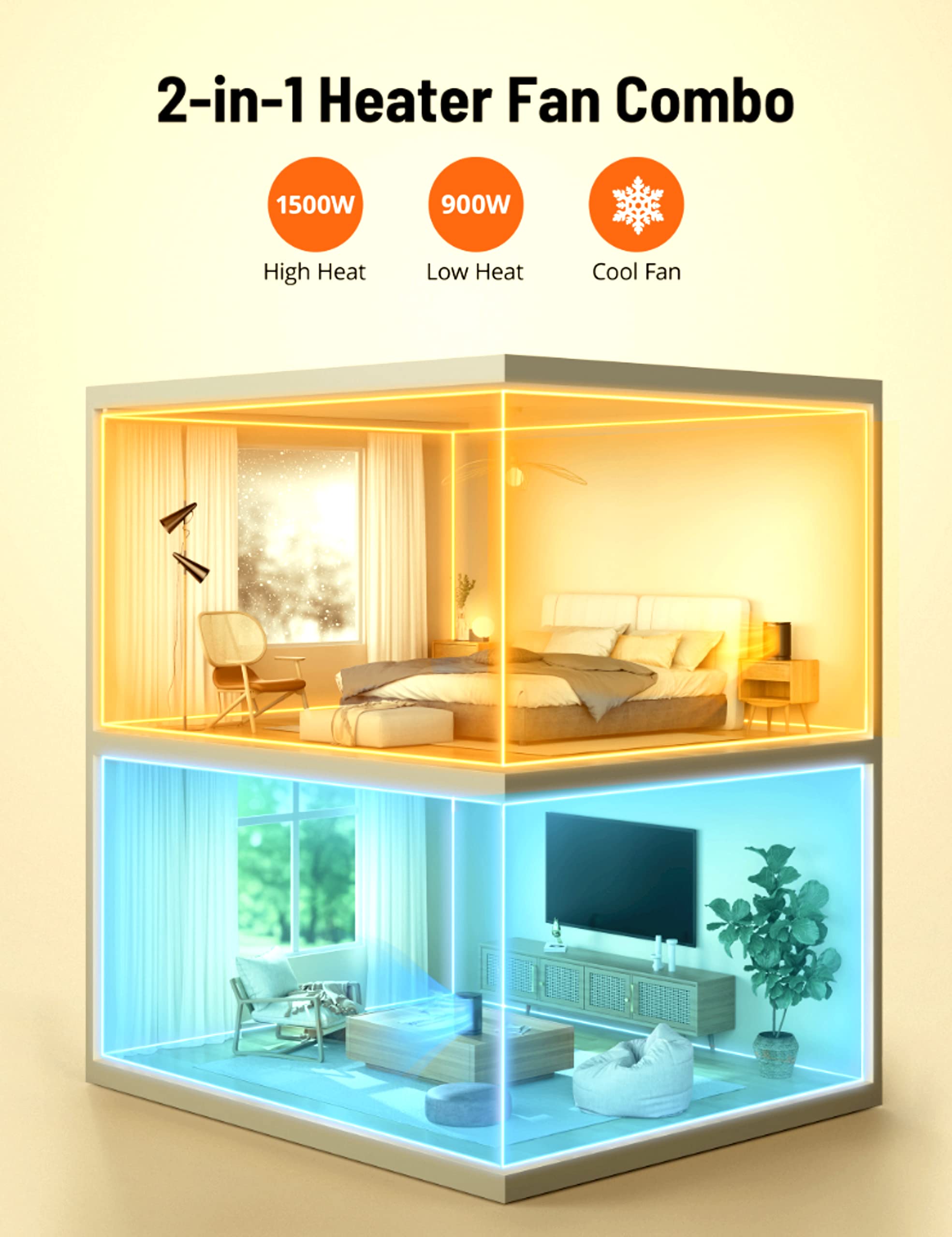 Space Heater for Indoor Use, Electric Ceramic Heater, 3 Modes, 12h Timer, Fast Heating Portable Heater, 70°Oscillating Heater with Tip-over & Overheating Protection for Living room, Office, Bedroom