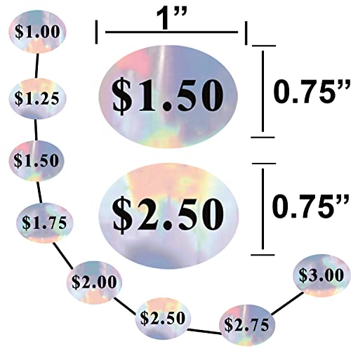 Holographic Vending Machine Price Labels Soda Snack $1.00 $1.25 $1.50 $1.75 $2.00 $2.50-3/4 x 1 Inch Vending Machine Labels Sales Stickers for Business 720 Pcs
