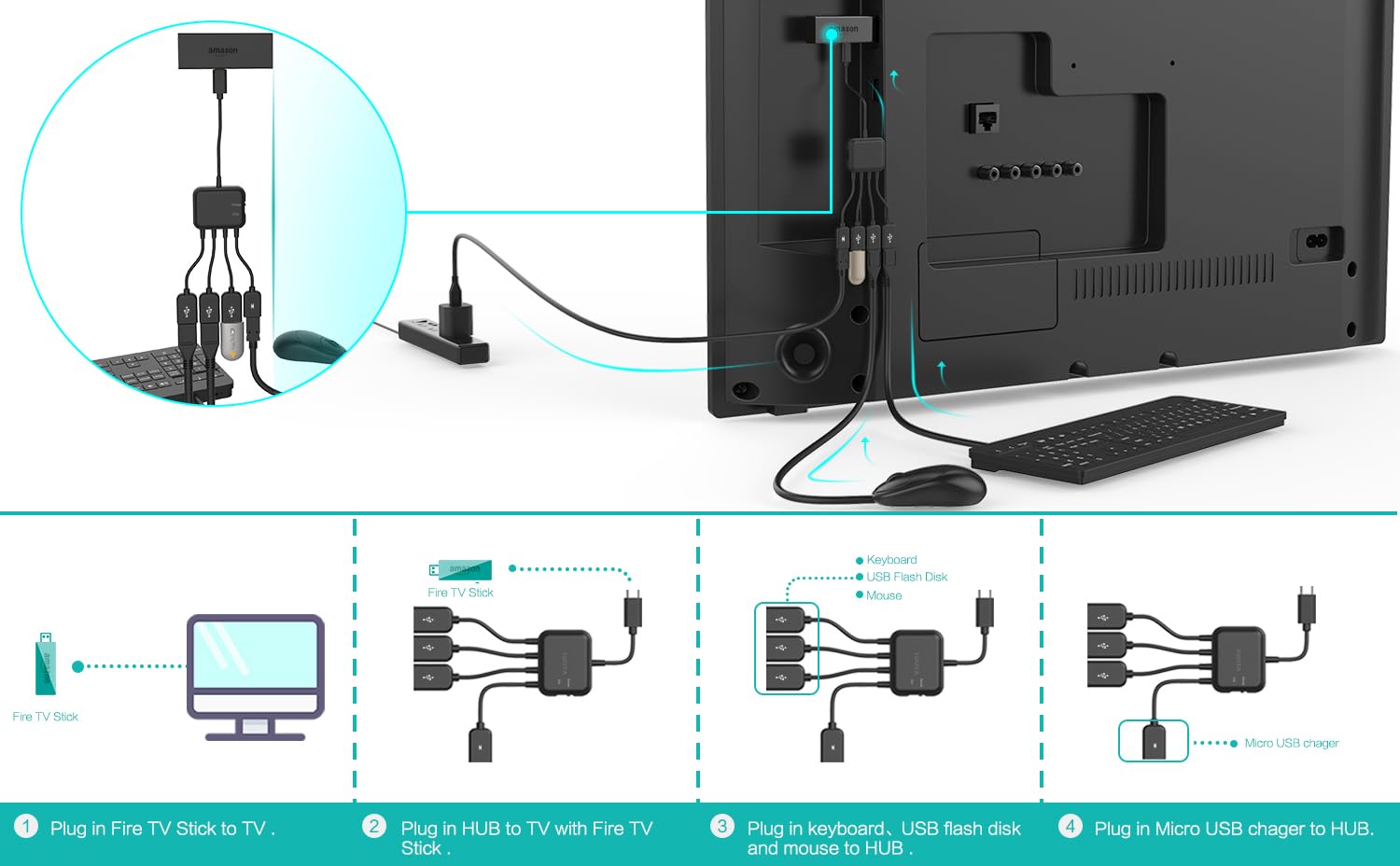 TUSITA Micro USB HUB Adaptor with Power, 3-Port Charging OTG Host Cable Cord Adapter Compatible with Raspberry Pi 2 3 Pi Zero Android Smart Phone Tablet Samsung Galaxy HTC Sony Google LG/Linux