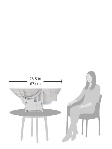 Ubiquiti Networks airFiber 24 (AF-24 US) 24 GHz Full Duplex Point-to-Point Gigabit Radio