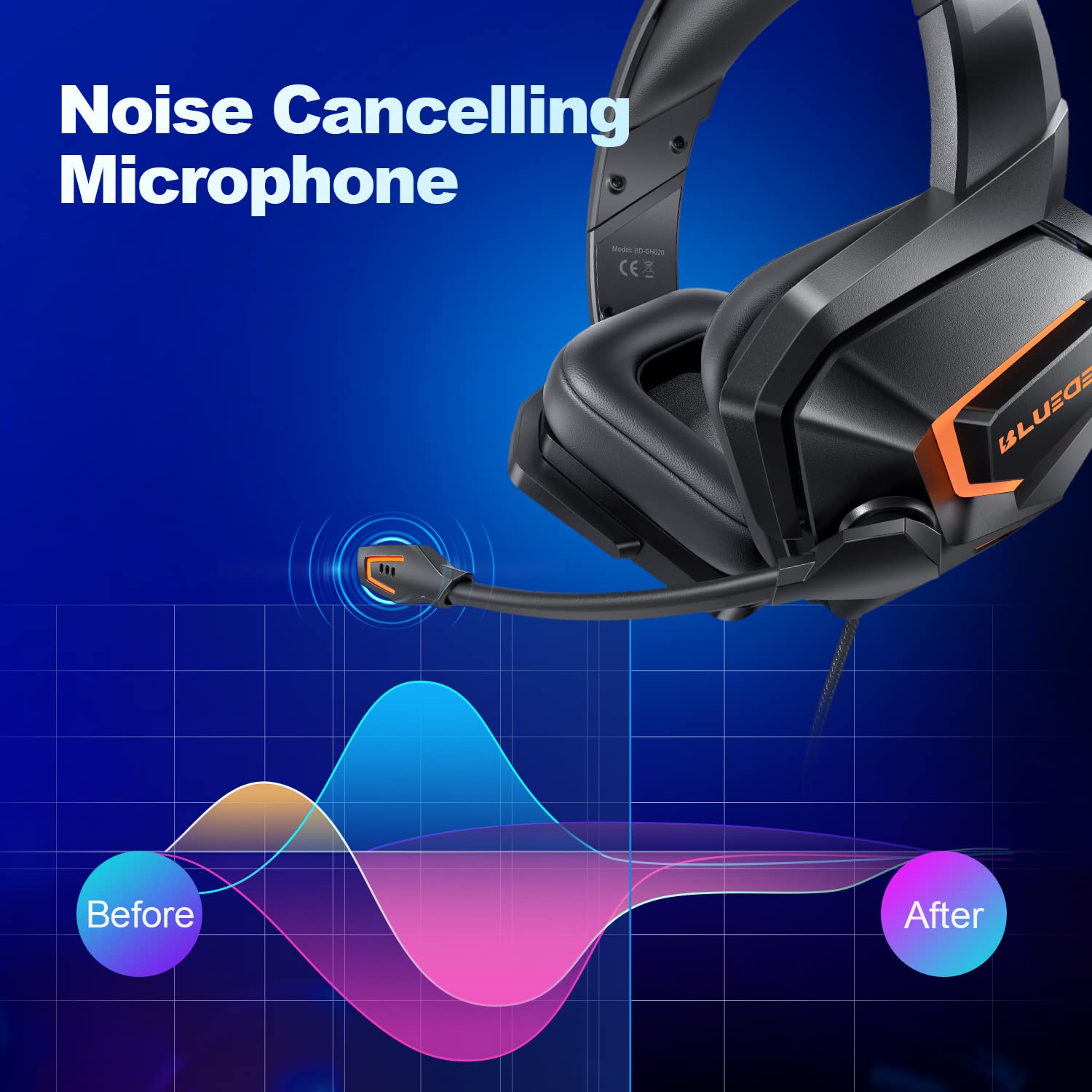 Bluedee Gaming Headsets for PS5 PS4 Xbox Switch, Noise Cancelling Over Ear Headphones with Mic, Bass Surround, Soft Memory Earmuffs for Laptop PC Mac