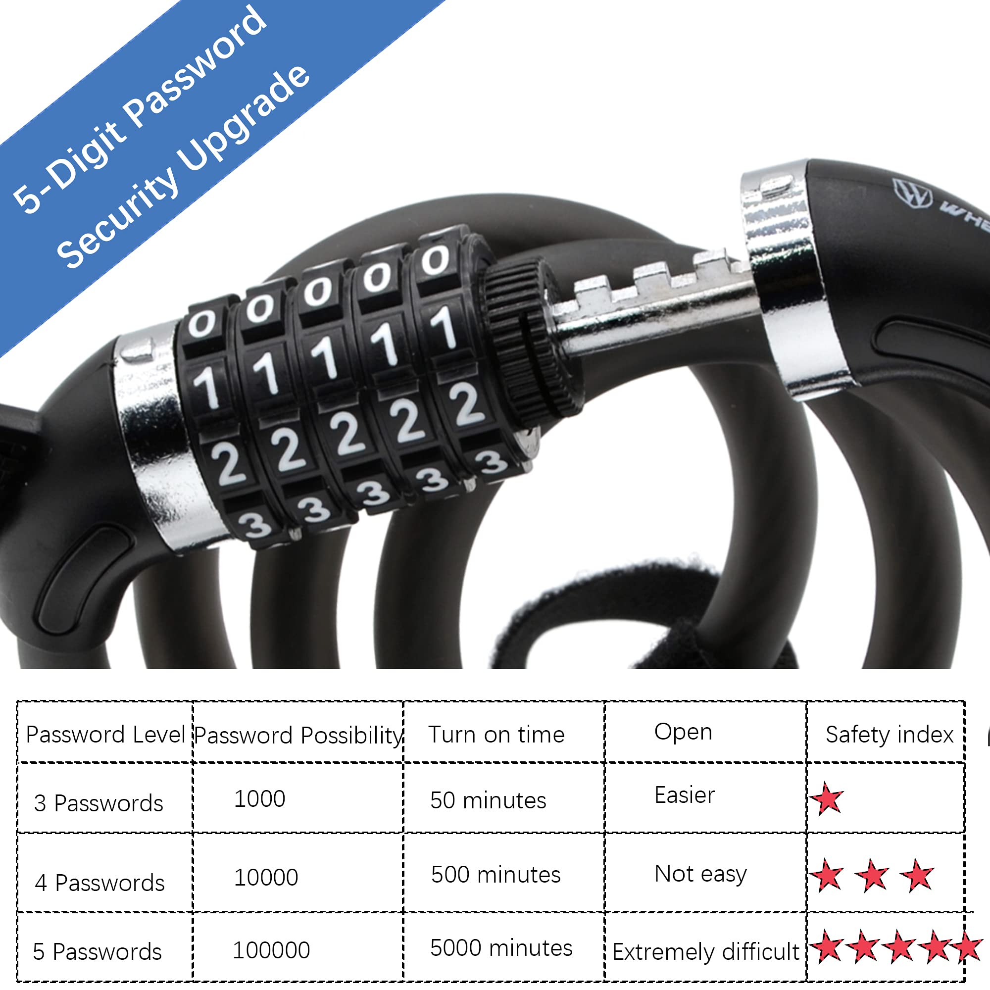Bike Lock Cable 6 Feet Bike Security Chain Lock with Combination Code Keyless Anti Theft Resettable Password 5 Digit Hardness Mounting Bracket Steel Lock for Bike Bicycle Motorcycle Door Gate Outdoor